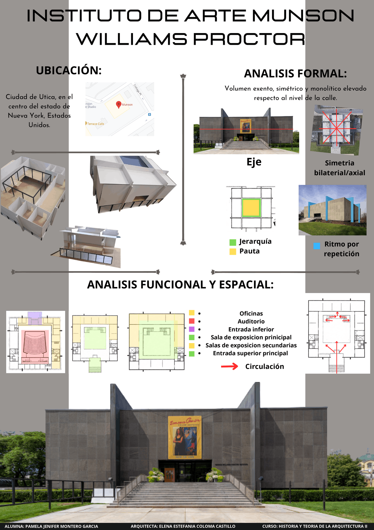 Munson William Proctor Apuntes De Historia Docsity