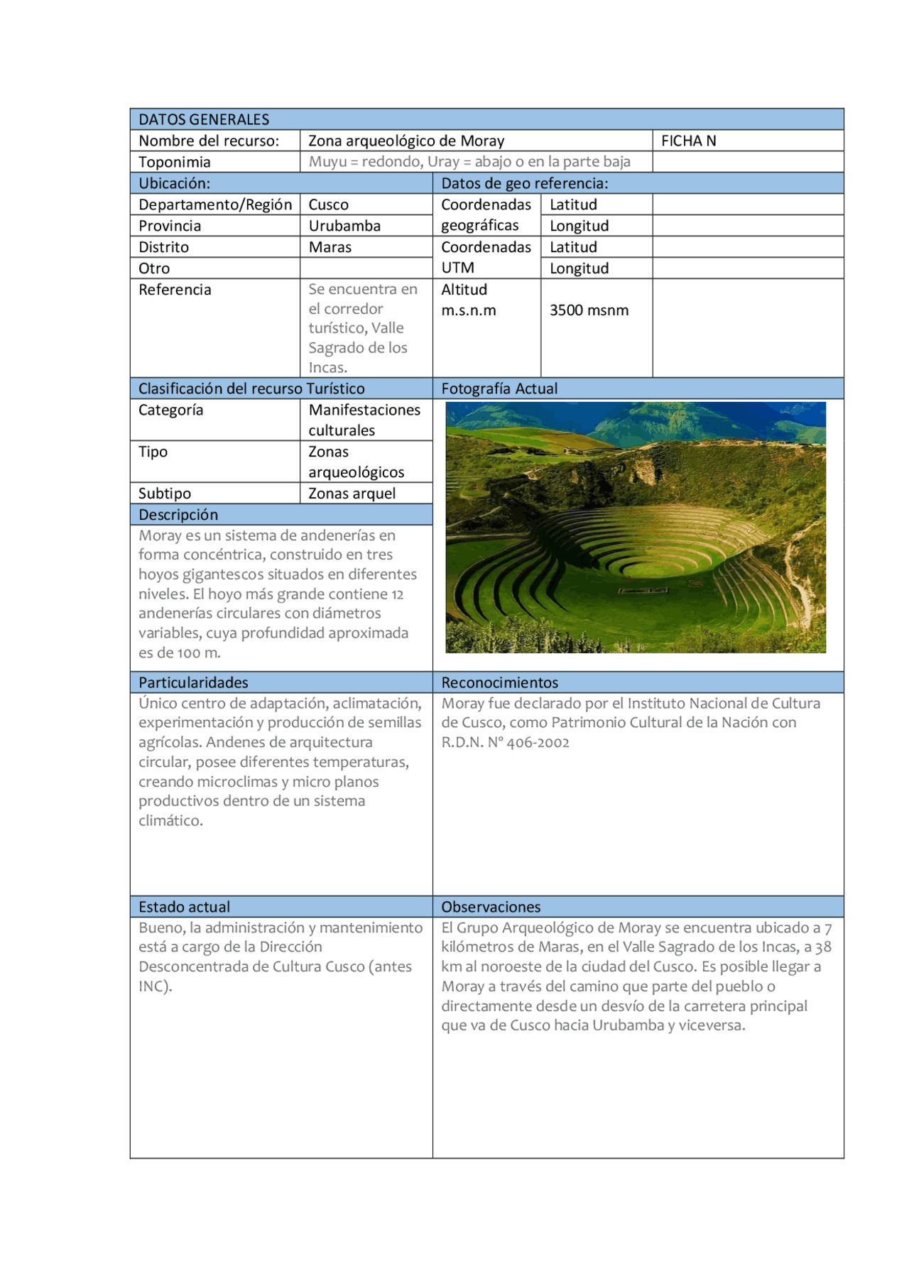 inventario para creacion de rutas y circuito turisrticco en la ... inventario para creacion de rutas y circuito turisrticco en la ...