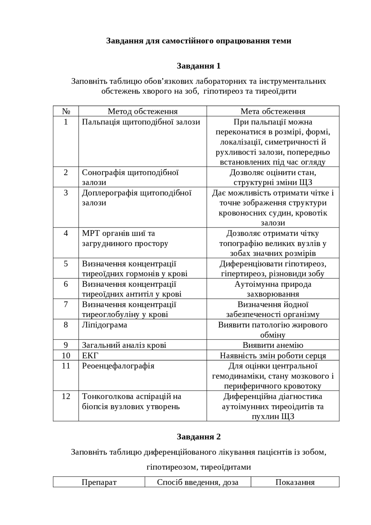 3 тема рабочая тетрадь Упражнения и задачи Эндокринология Docsity