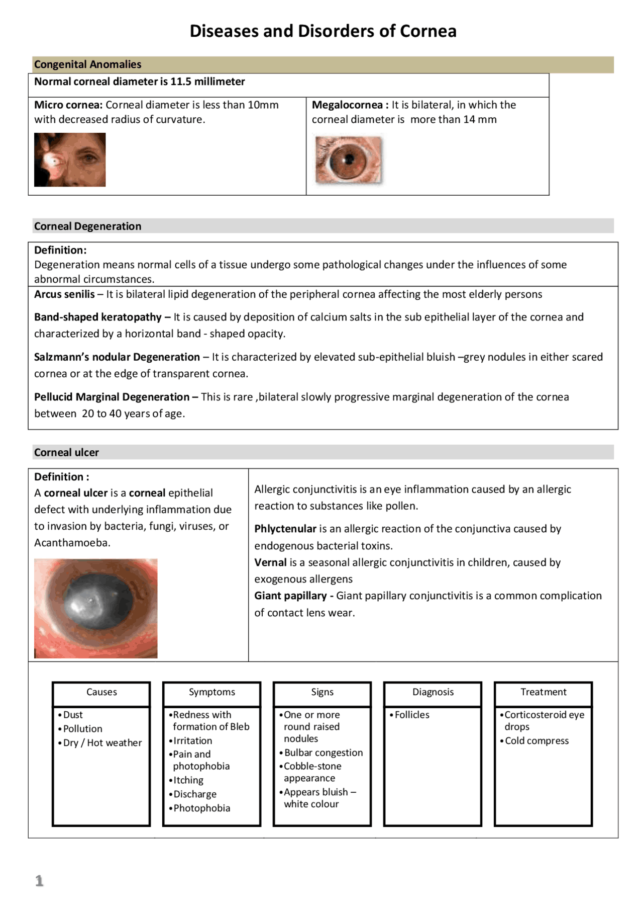 Diseases and Disorders of Cornea | Lecture notes Pathology | Docsity