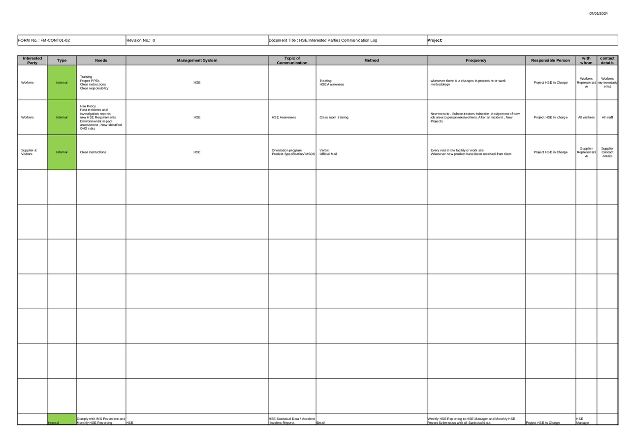 HSE Interested Parties Communication Log | Study notes Chemistry | Docsity
