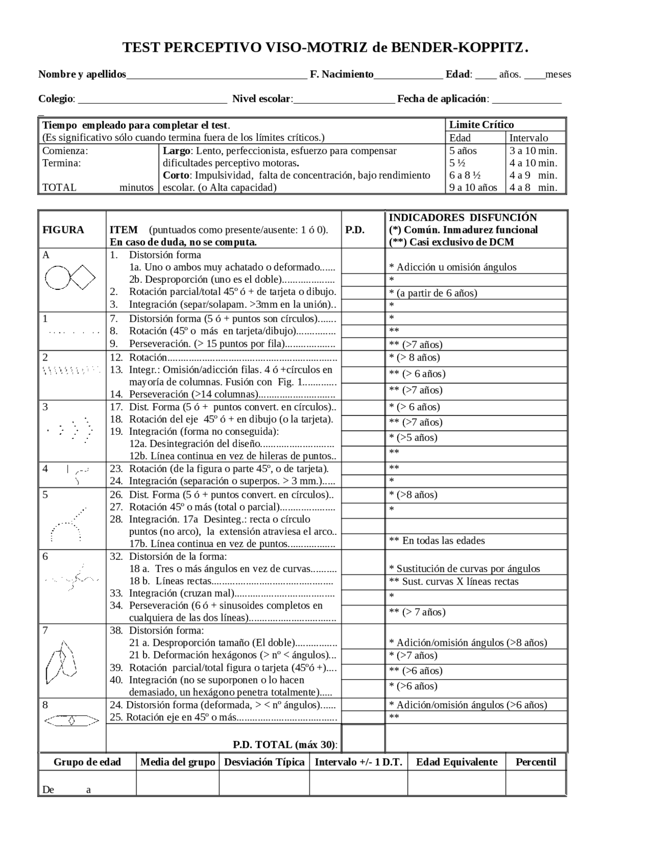 Test de bender formato | Apuntes de Psicología Dinámica | Docsity