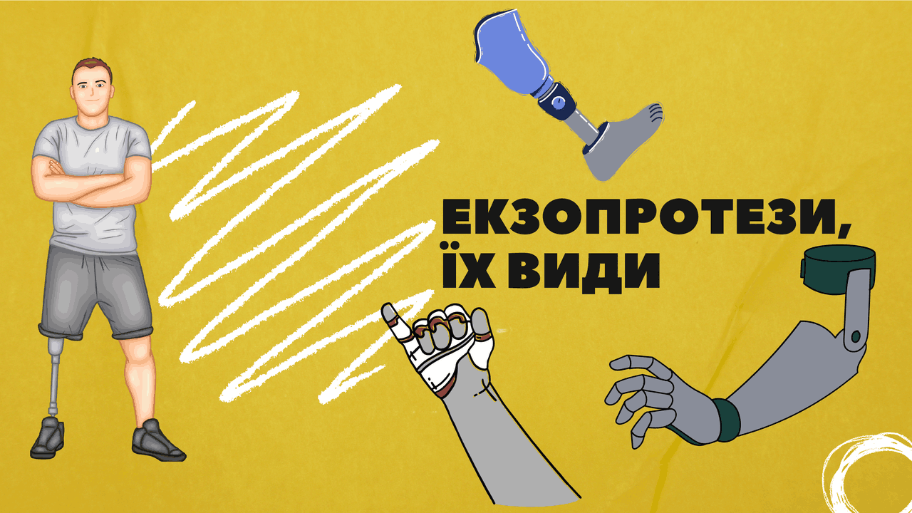 екзопротези і їх види їх характеристика Презентации Травматология и