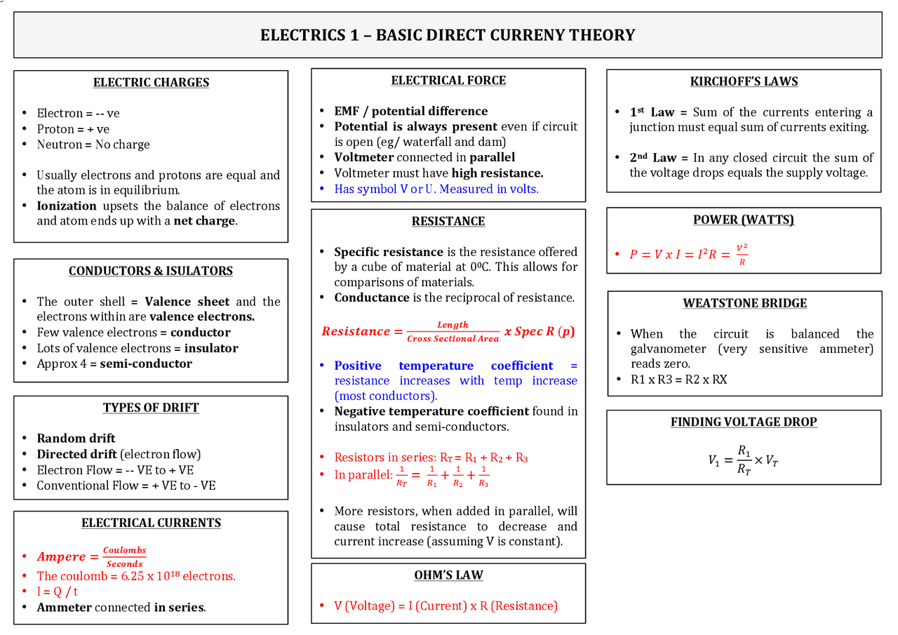 Descriocion de los sistemas electricos de los aviones tanto monomotores ...