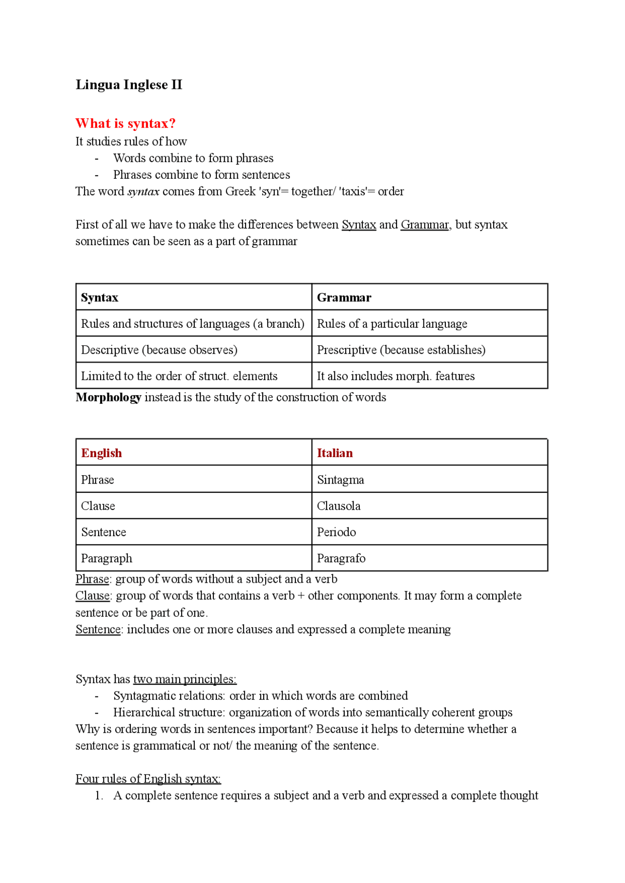 Lingua Inglese Ii Syntax A Modern Approach To Grammar Phraseology