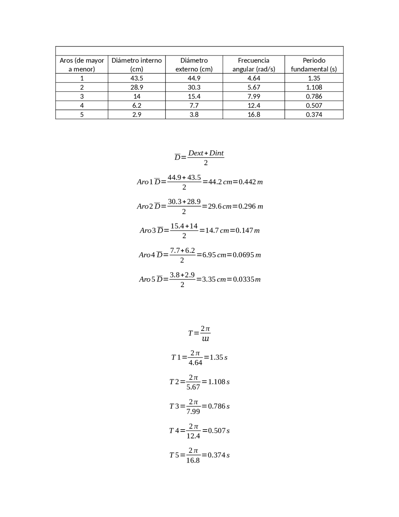 Laboratorio de física, péndulo físico | Ejercicios de Física | Docsity