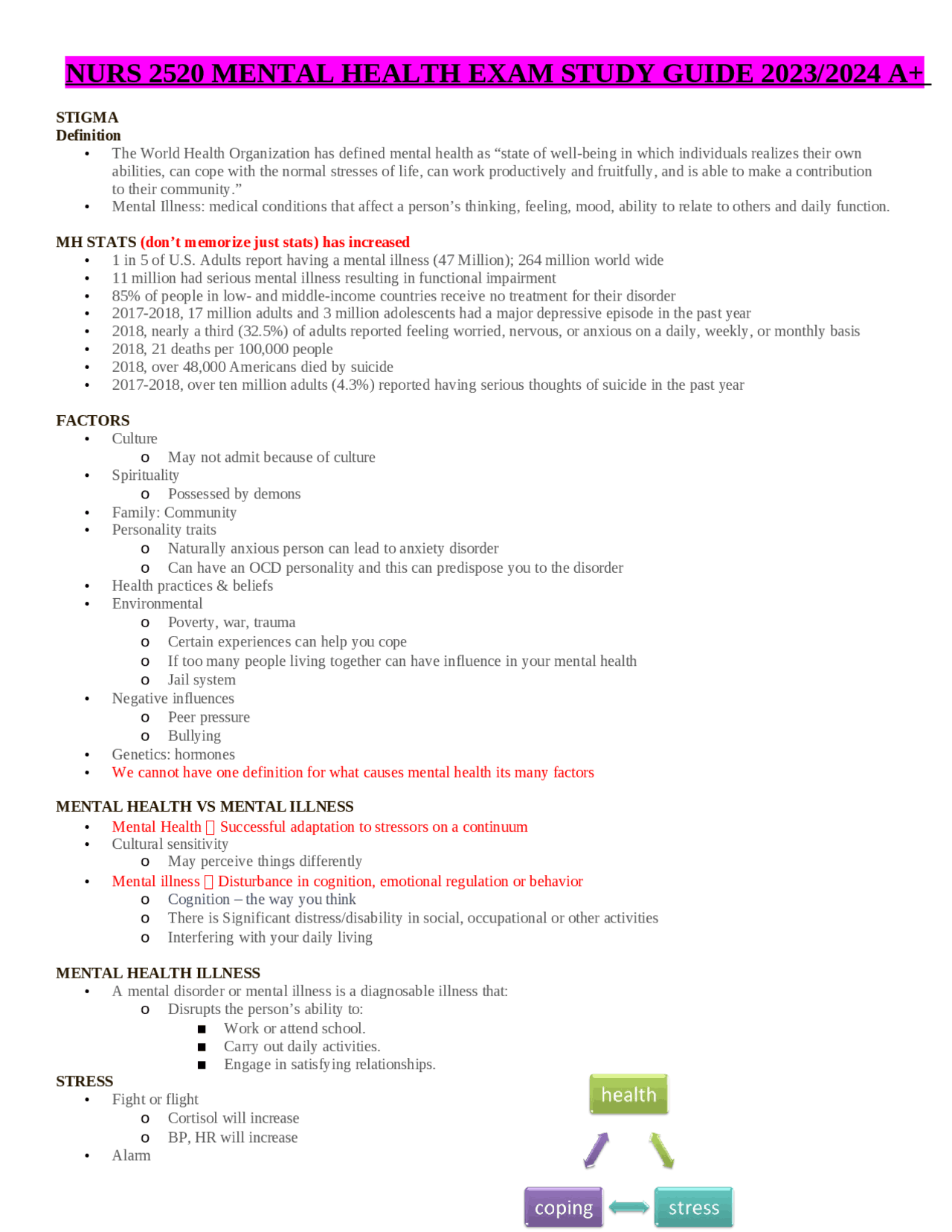 NURS 2520 MENTAL HEALTH EXAM STUDY GUIDE 2023/2024 A+ | Exams Nursing ...