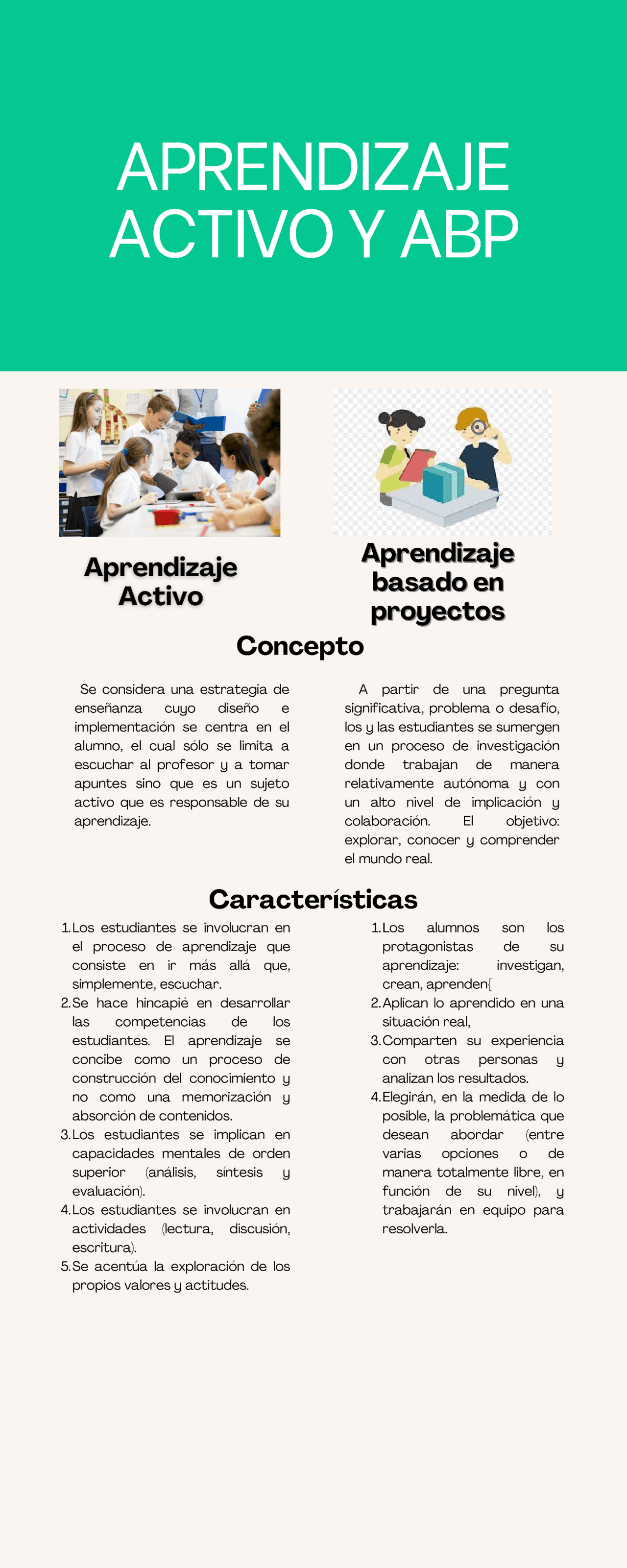 Aprendizaje Activo y ABP | Esquemas y mapas conceptuales de Cultura Científica | Docsity