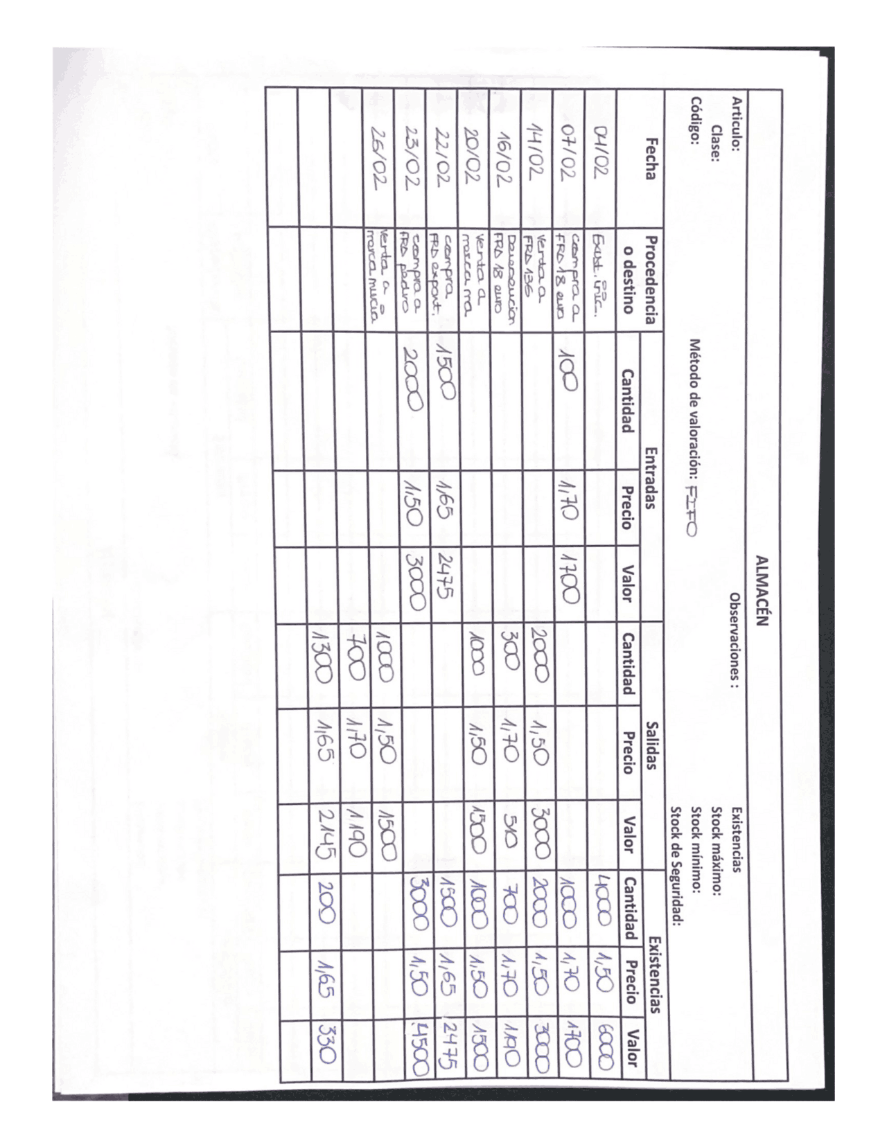 Comunicación, ejercicio de existencias | Ejercicios de Comunicación | Docsity