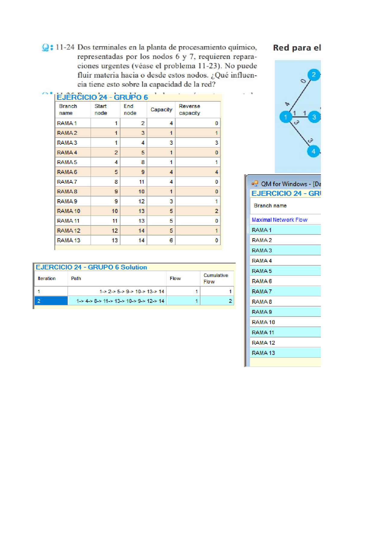 Ejercicios del capitulo 11 del libro render metodos cuantitativos | Ejercicios de Análisis ...
