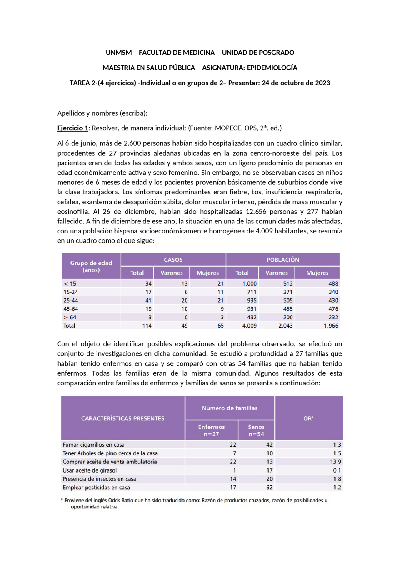 Ejercicios De Epidemiologia Ejercicios De Epidemiología Docsity