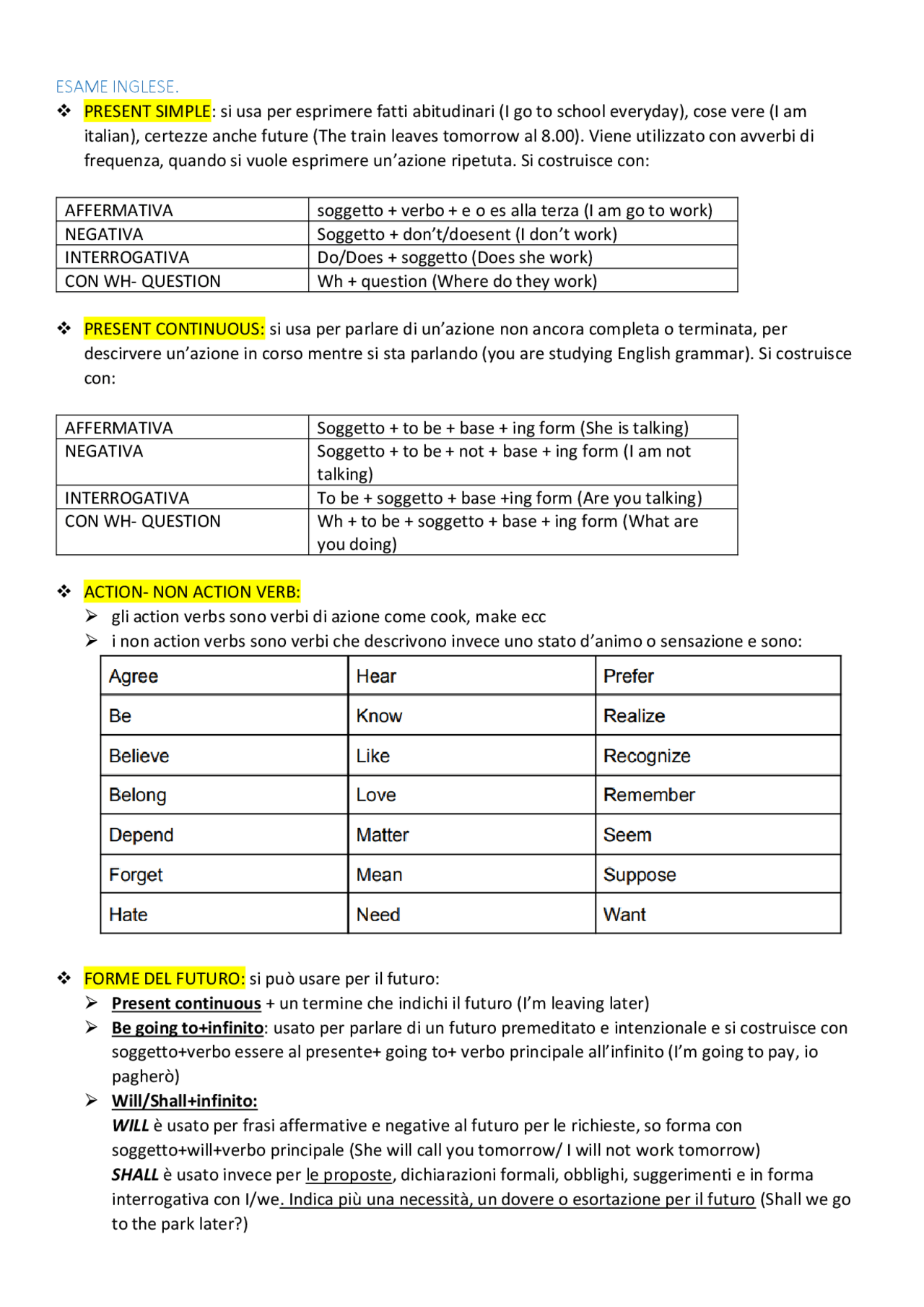 Grammatica Di Inglese Appunti Di Lingua Inglese Docsity