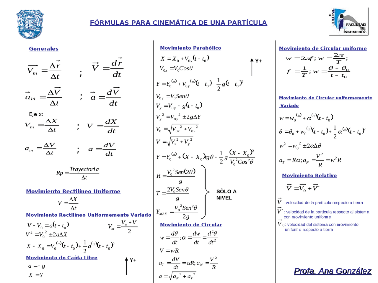 FÓRMULAS PARA CINEMÁTICA DE UNA PARTÍCULA | Diapositivas de Física | Docsity