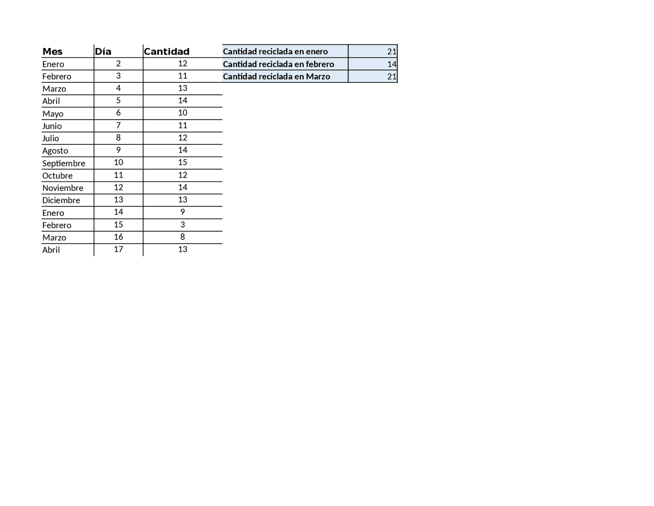 Funciones Logicas De Computo Diapositivas De Derecho Docsity