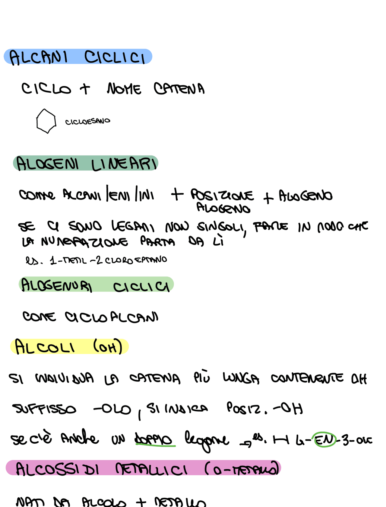 Schema iupac reazioni e strutture | Schemi e mappe concettuali di ...