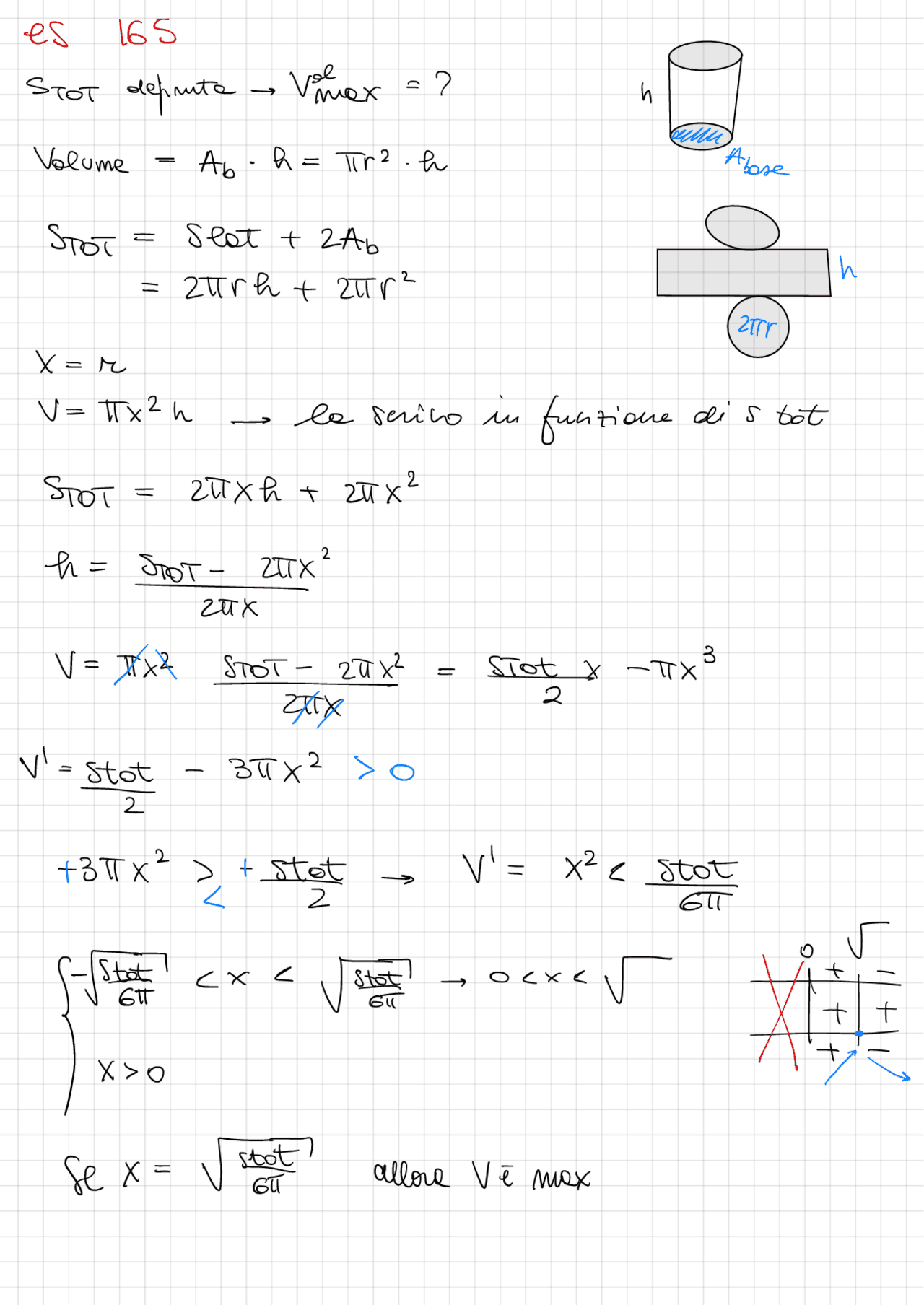 Esercizi Massimi E Minimi Esercizi Di Matematica Docsity