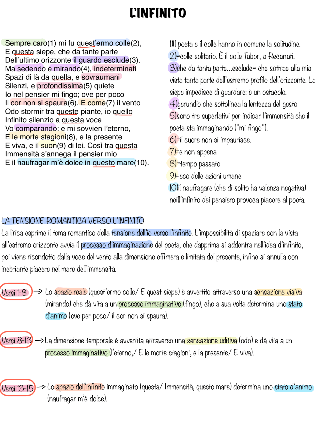 Analisi dei testi di Leopardi | Appunti di Italiano | Docsity
