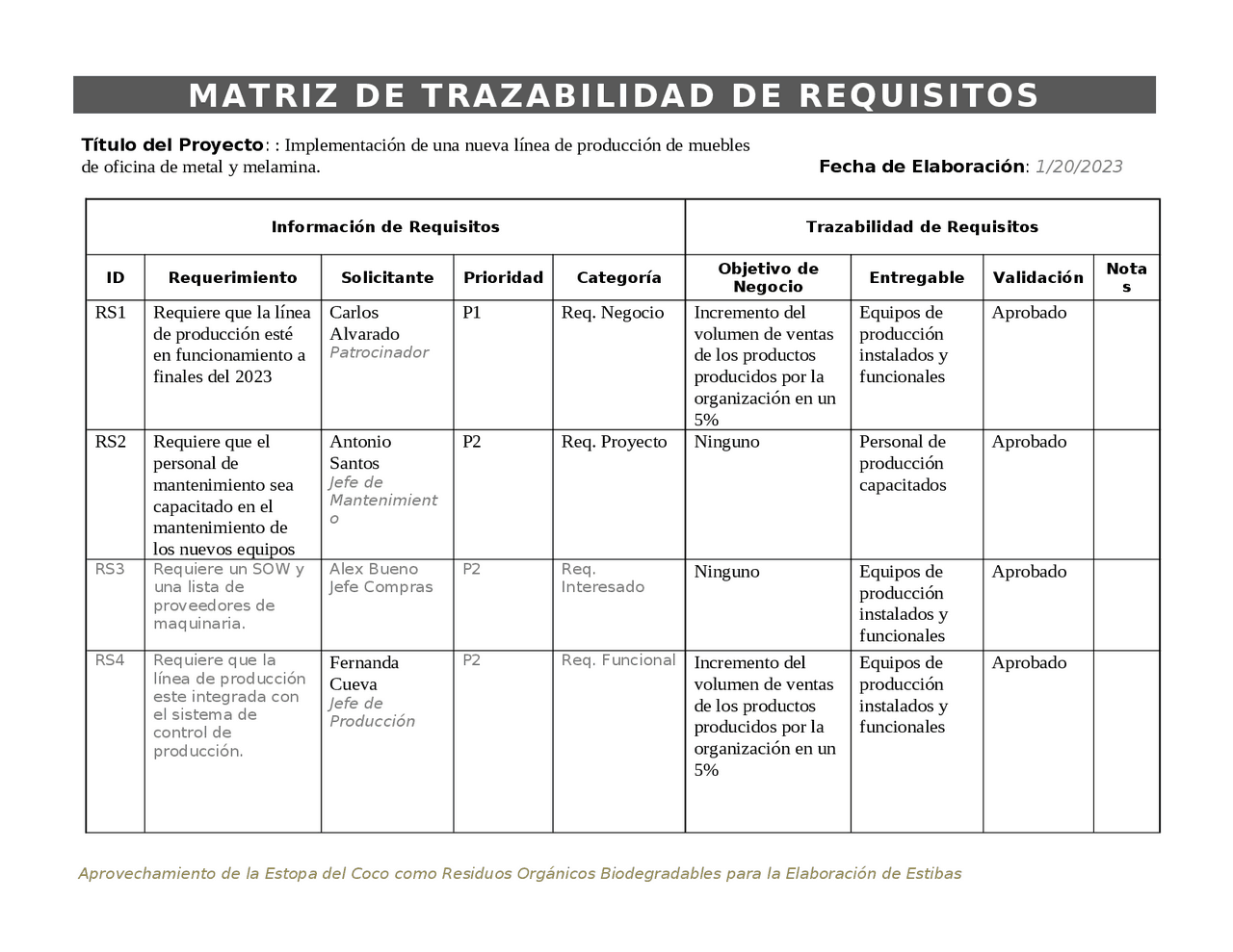 matriz de trazabilidad | Guías, Proyectos, Investigaciones de Gestión ...