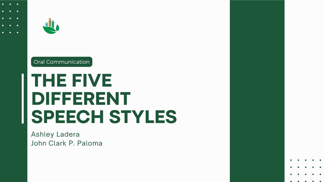 The different speech styles | Slides English | Docsity