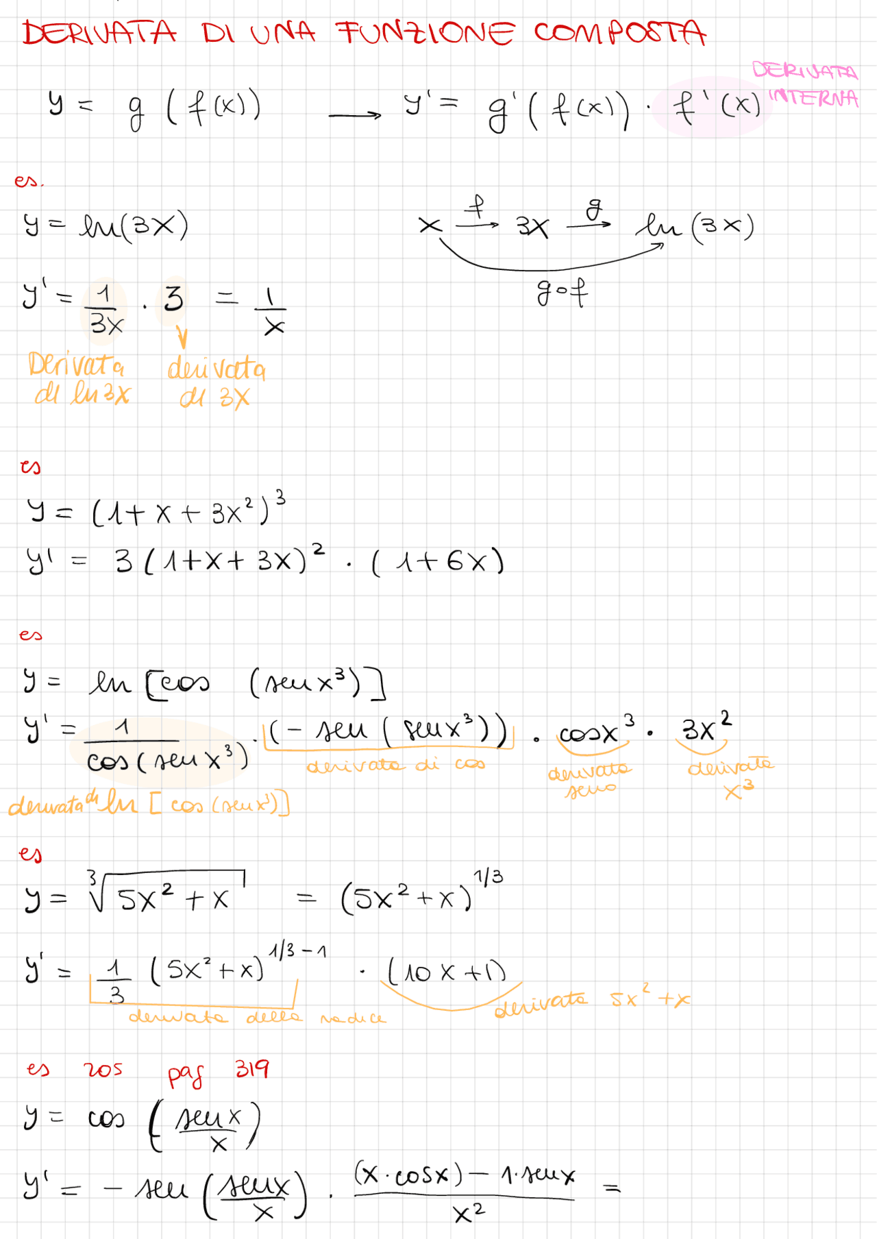 Esercizi Sulle Derivate Esercizi Di Matematica Docsity