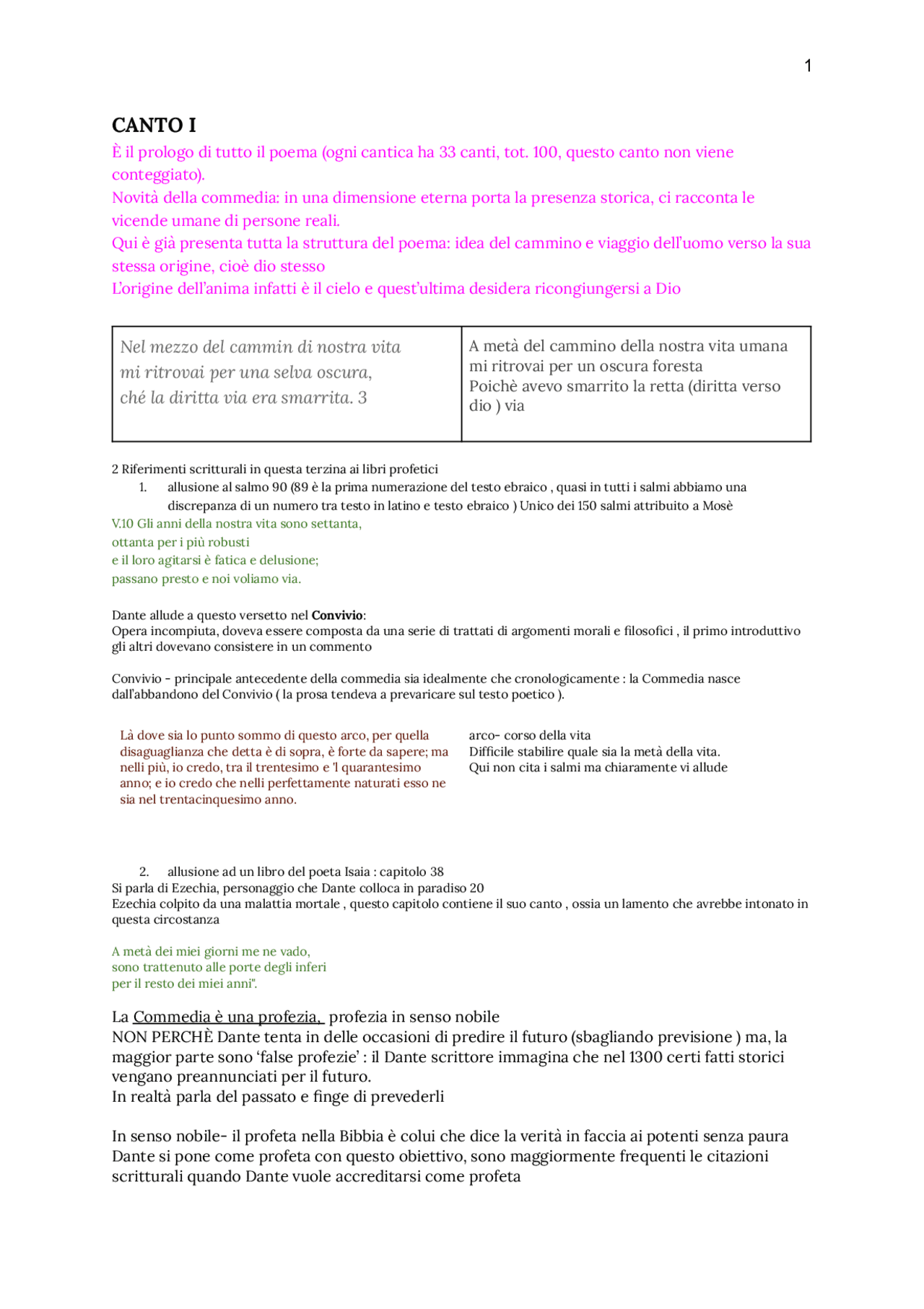 Appunti di Dante Pacca | Schemi e mappe concettuali di Letteratura ...