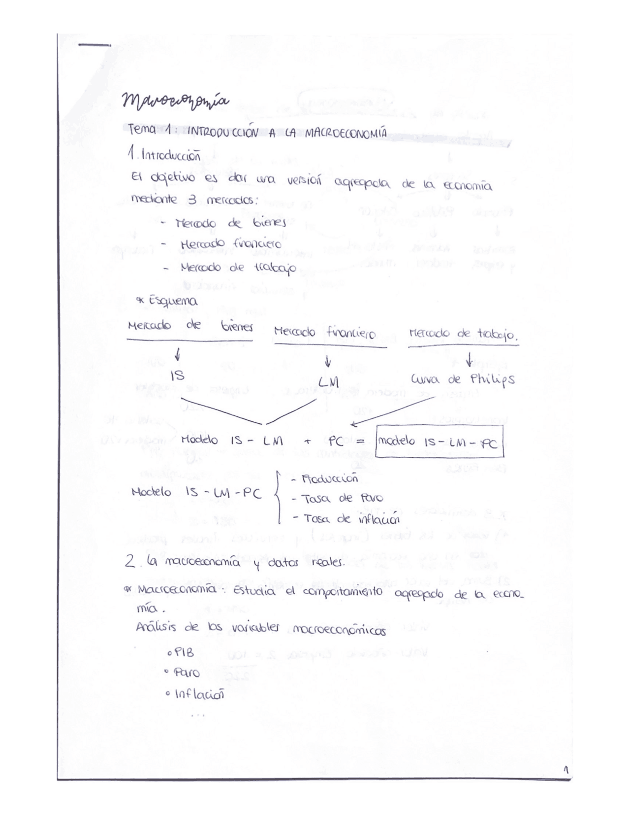 Apuntes Clase Profesora Macro Tema1 Resúmenes De Macroeconomía Docsity