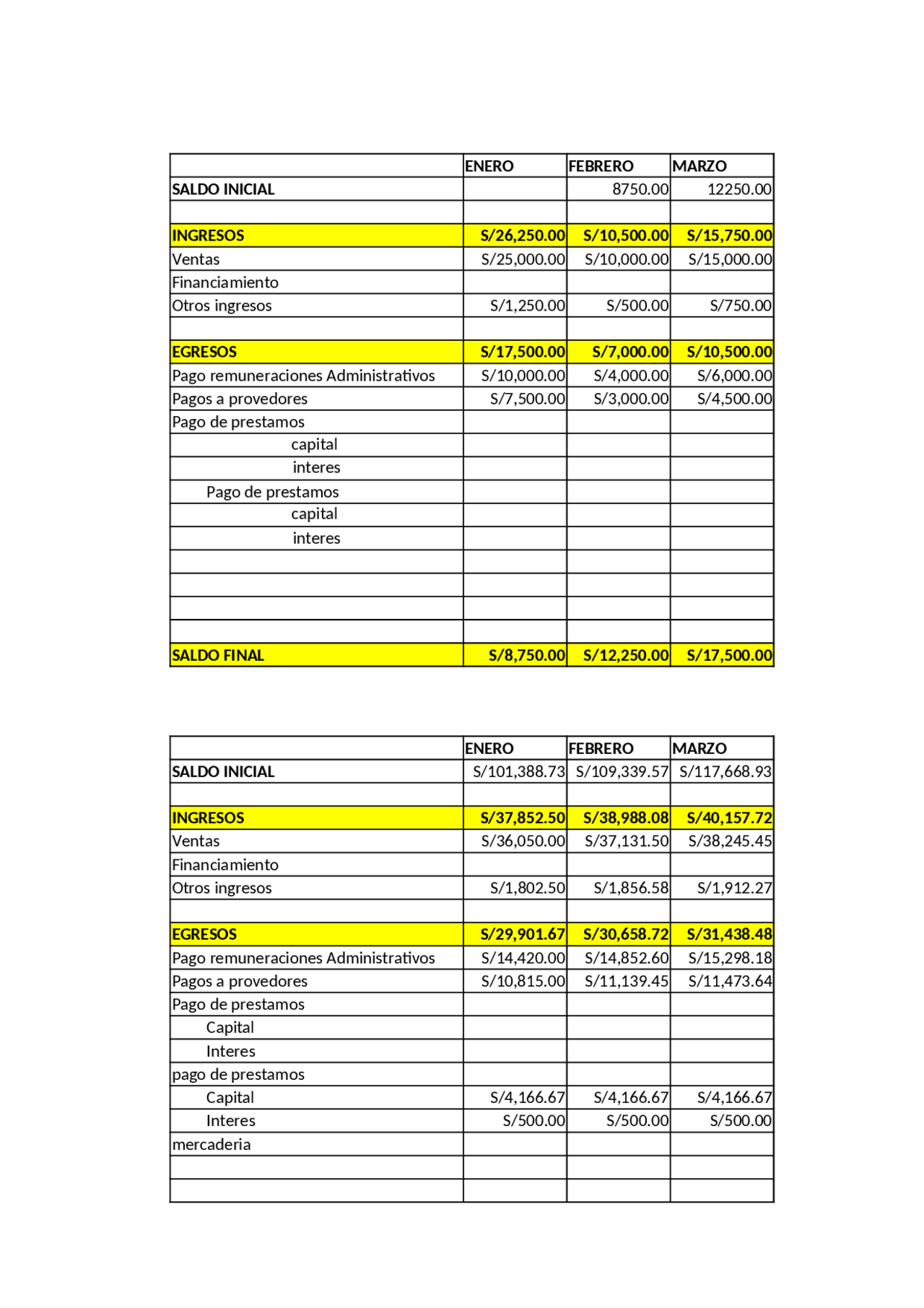 En excel estados financieros flujo de efectivo en la empresa movimientos caja y cuentas ...