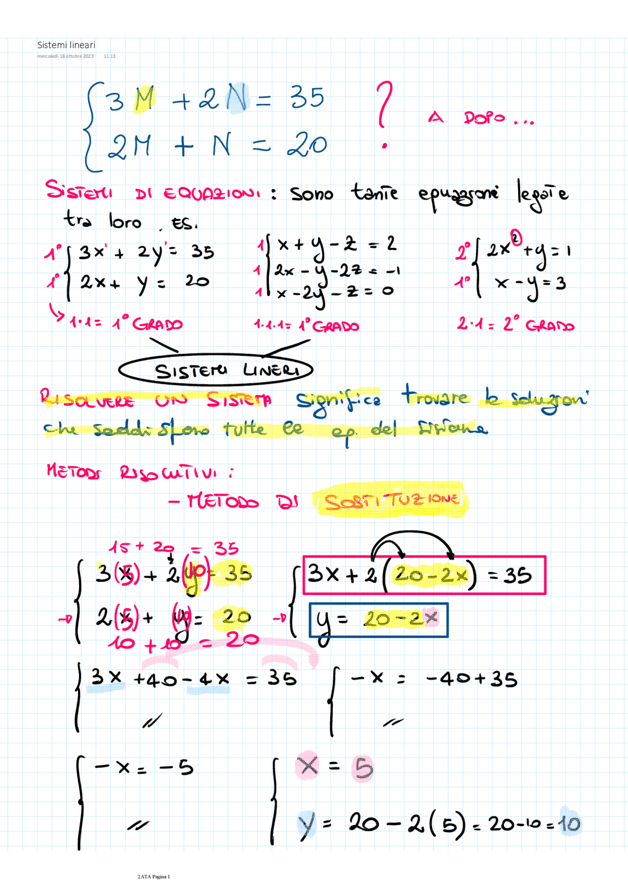 Sistemi Lineariintroduzione Schemi E Mappe Concettuali Di Matematica