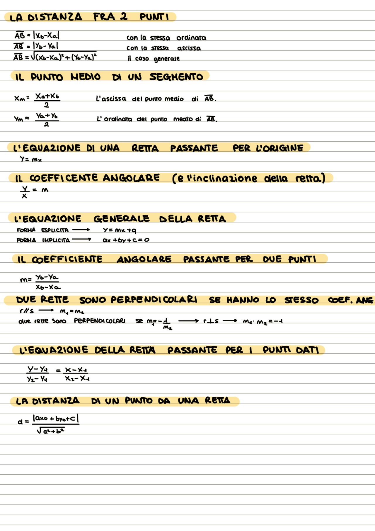 Le Formule Della Retta Schemi E Mappe Concettuali Di Matematica Docsity