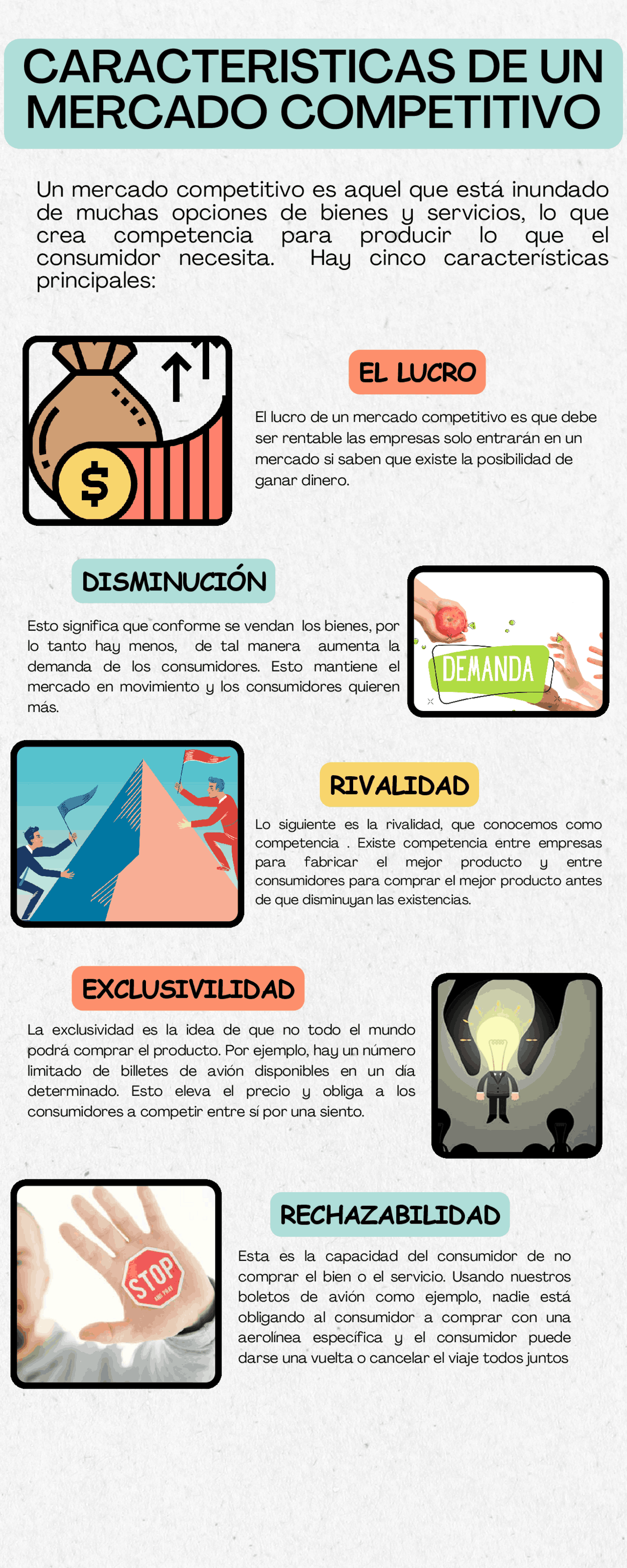 caracteristicas de un mercado competitivo | Guías, Proyectos ...