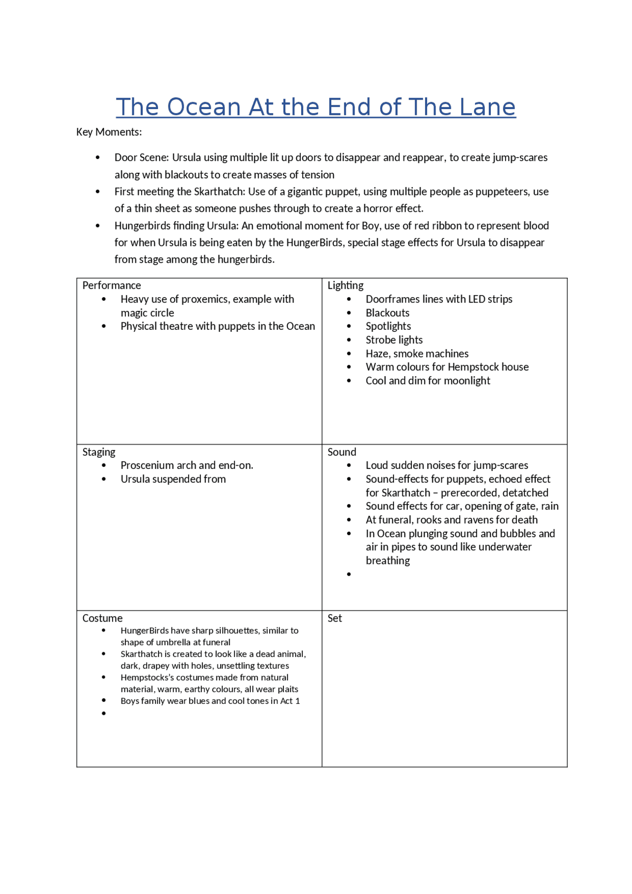 Notes Play By Neil Gaiman Summaries Performing Arts Docsity