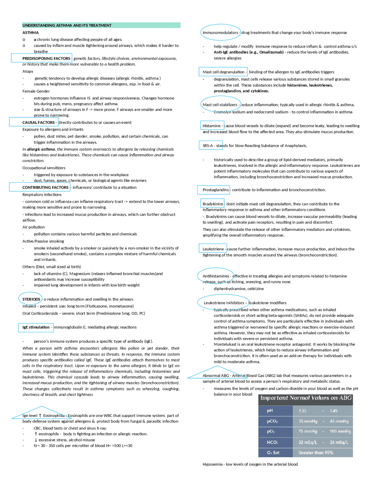 Understanding Asthma And Its Treatment Pathophysiology Summaries