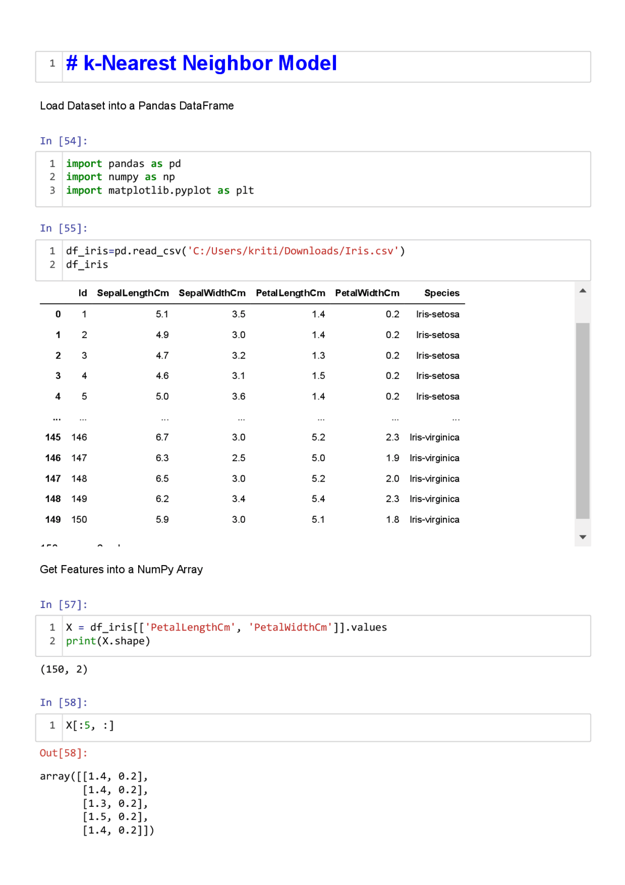 K Nearest Neighbour Machine Learning algorithms | Assignments Computer ...