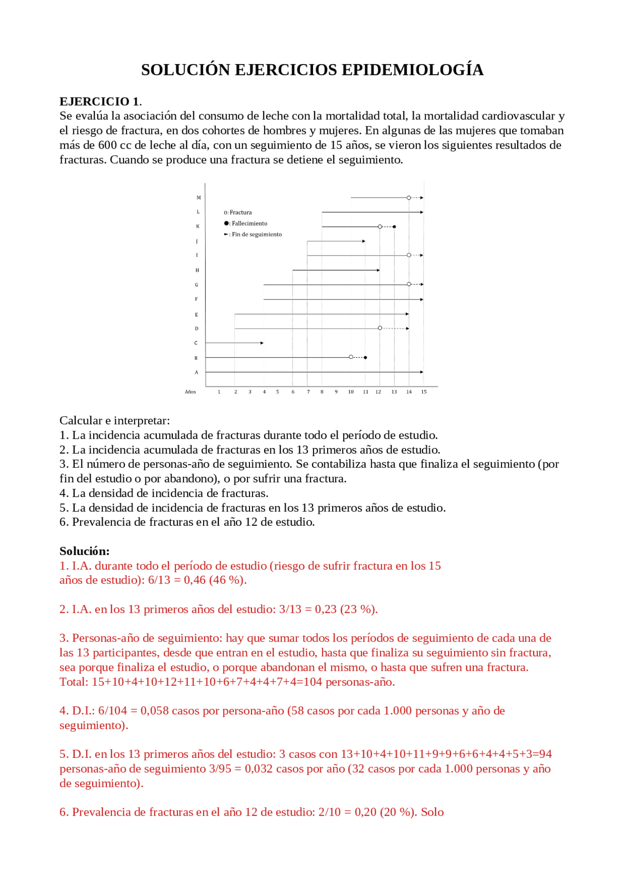 Ejercicios De Epidemiología Ejercicios De Biología Docsity