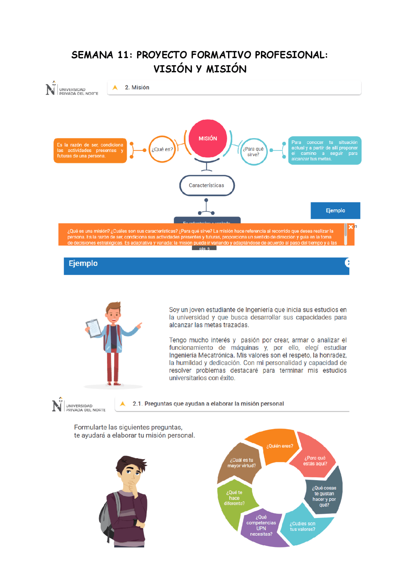SEMANA 11 PROYECTO FORMATIVO PROFESIONAL VISIÓN Y MISIÓN | Esquemas y ...