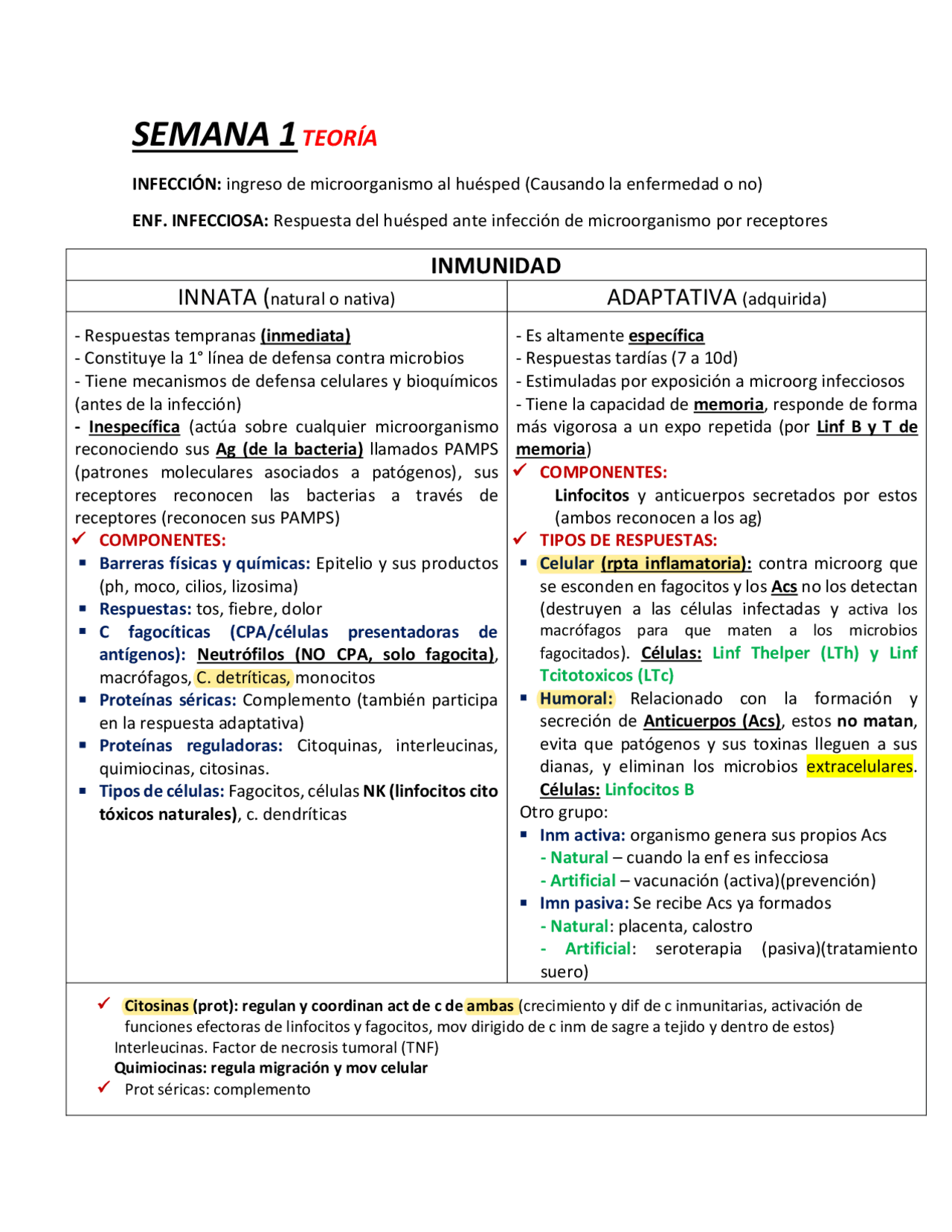 Teoria Abbas Iv Ciclo Resúmenes De Inmunología Docsity
