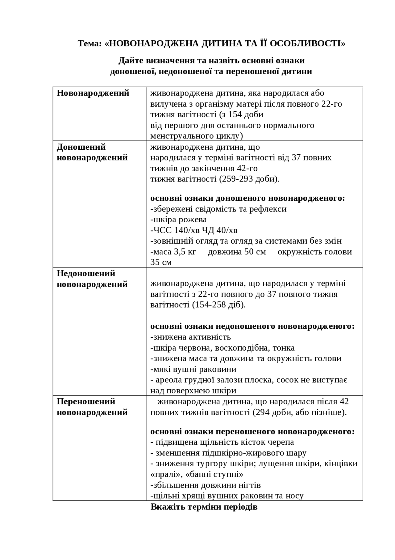 Тема 2 Робочий зошит Упражнения и задачи Педиатрия Docsity