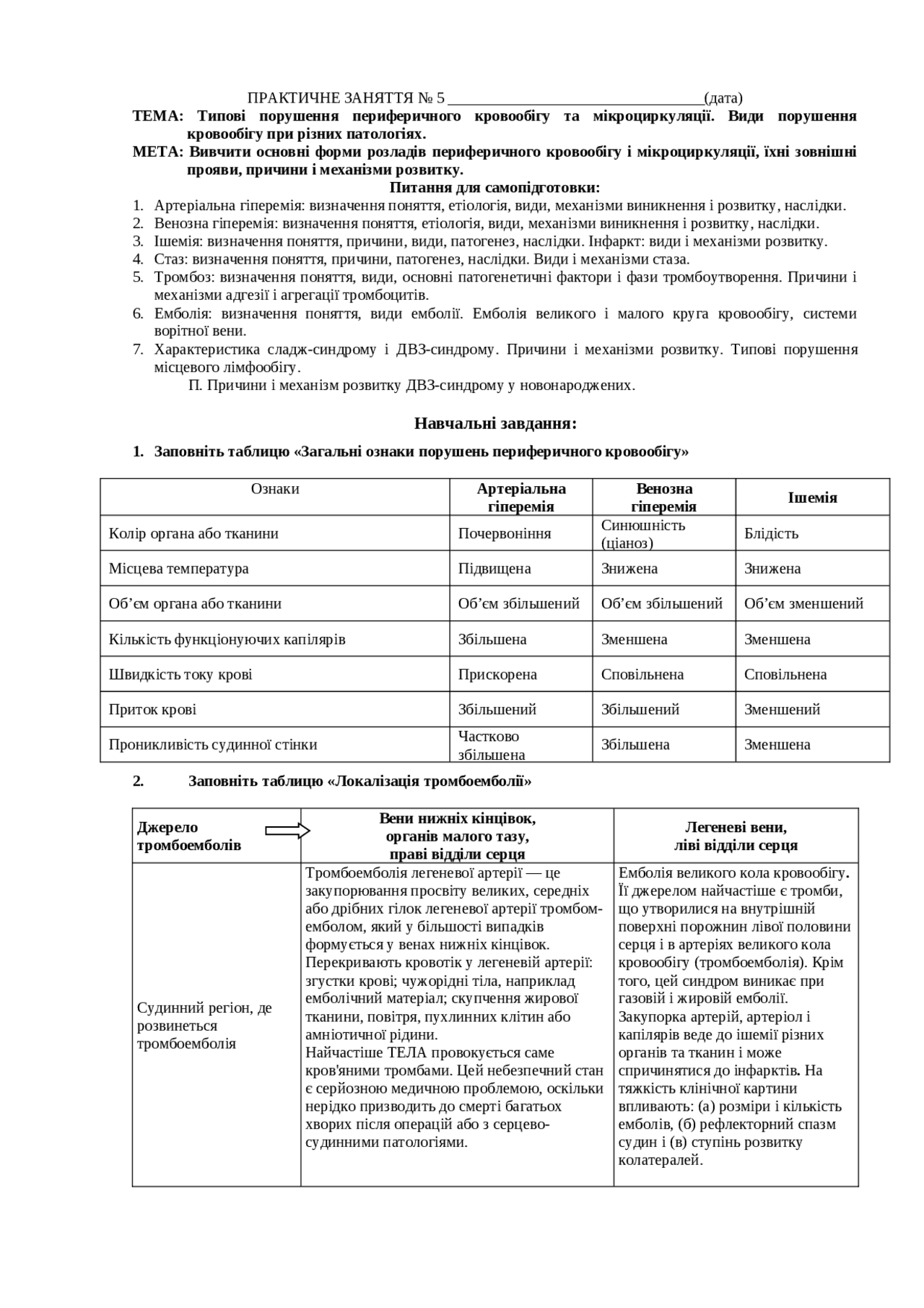 Патфіз Протокол 5 Семестр 1 Схемы Патологическая физиология Docsity