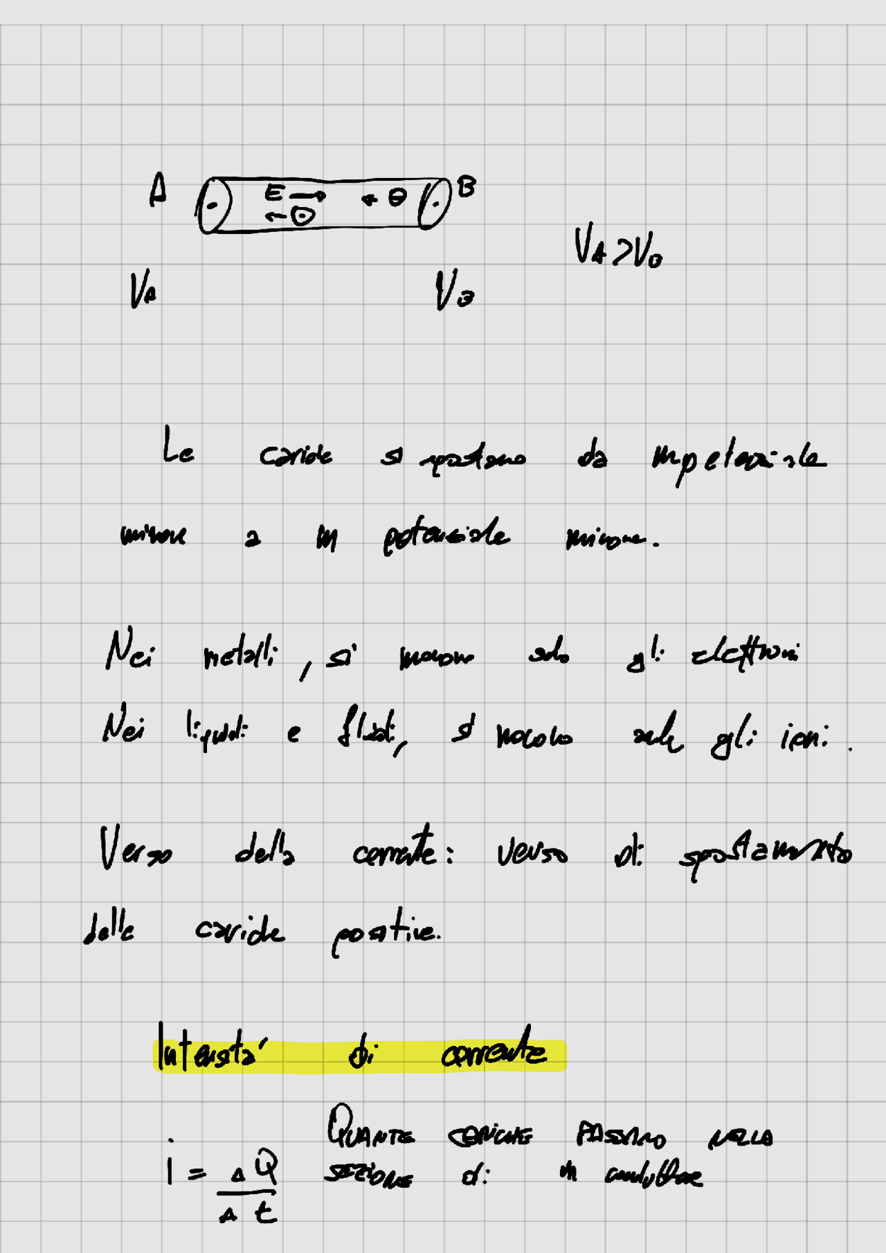 Elettromagnetismo classico: Elettrodinamica | Appunti di Fisica | Docsity