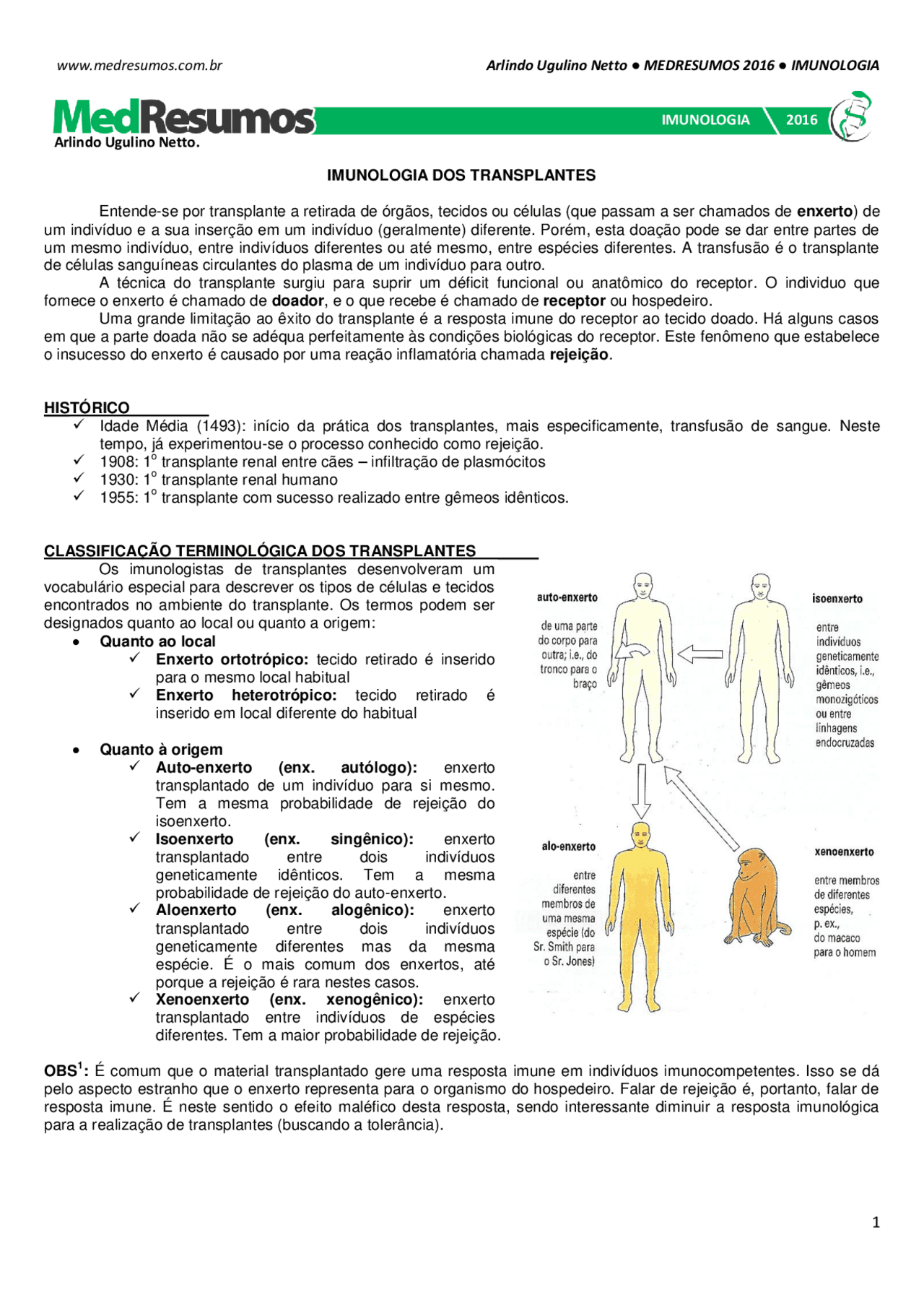 Resumos Infecto Resumos Farmaco Resumos Infectologia Docsity