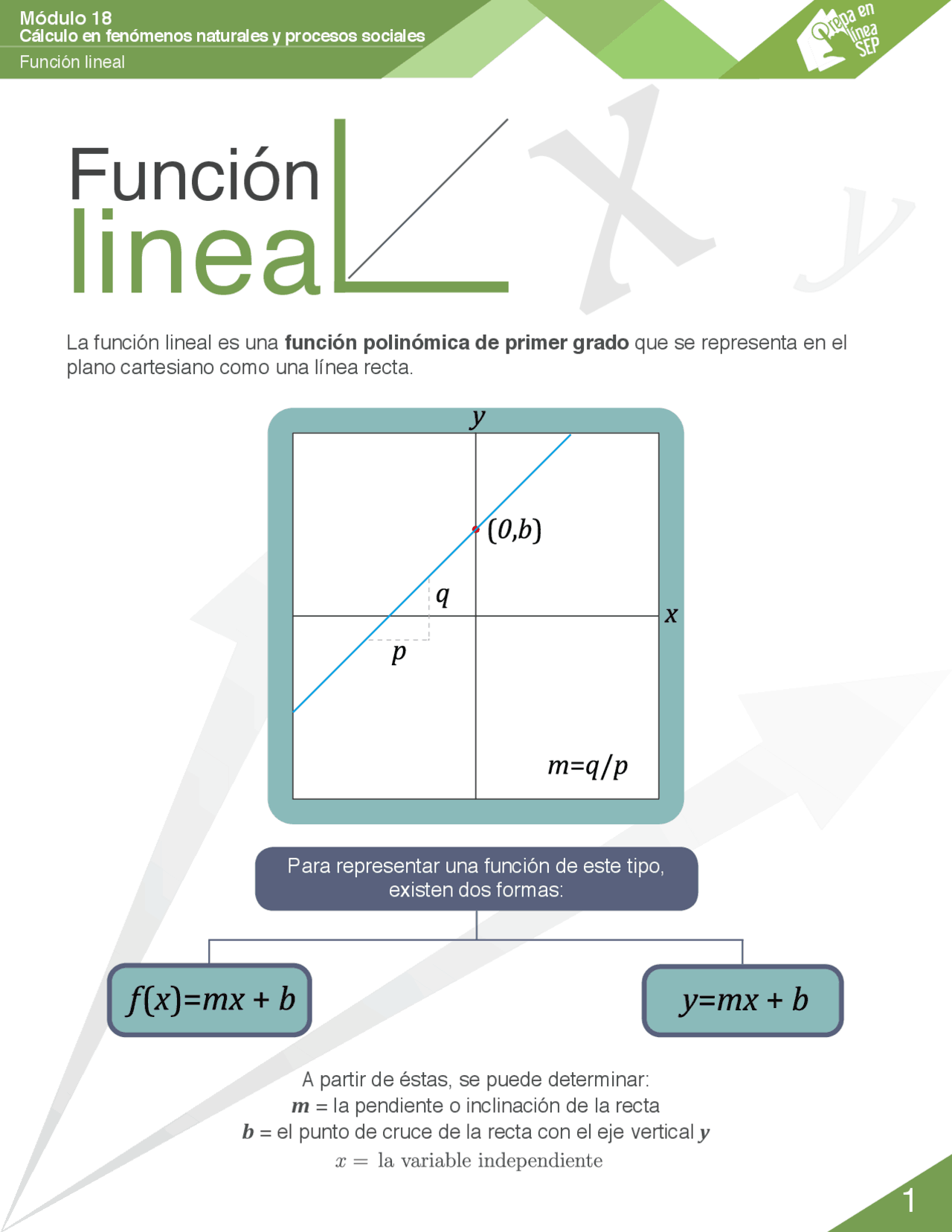 Actividad Integradora 3 En Mi Opinión Ejercicios De Matemáticas
