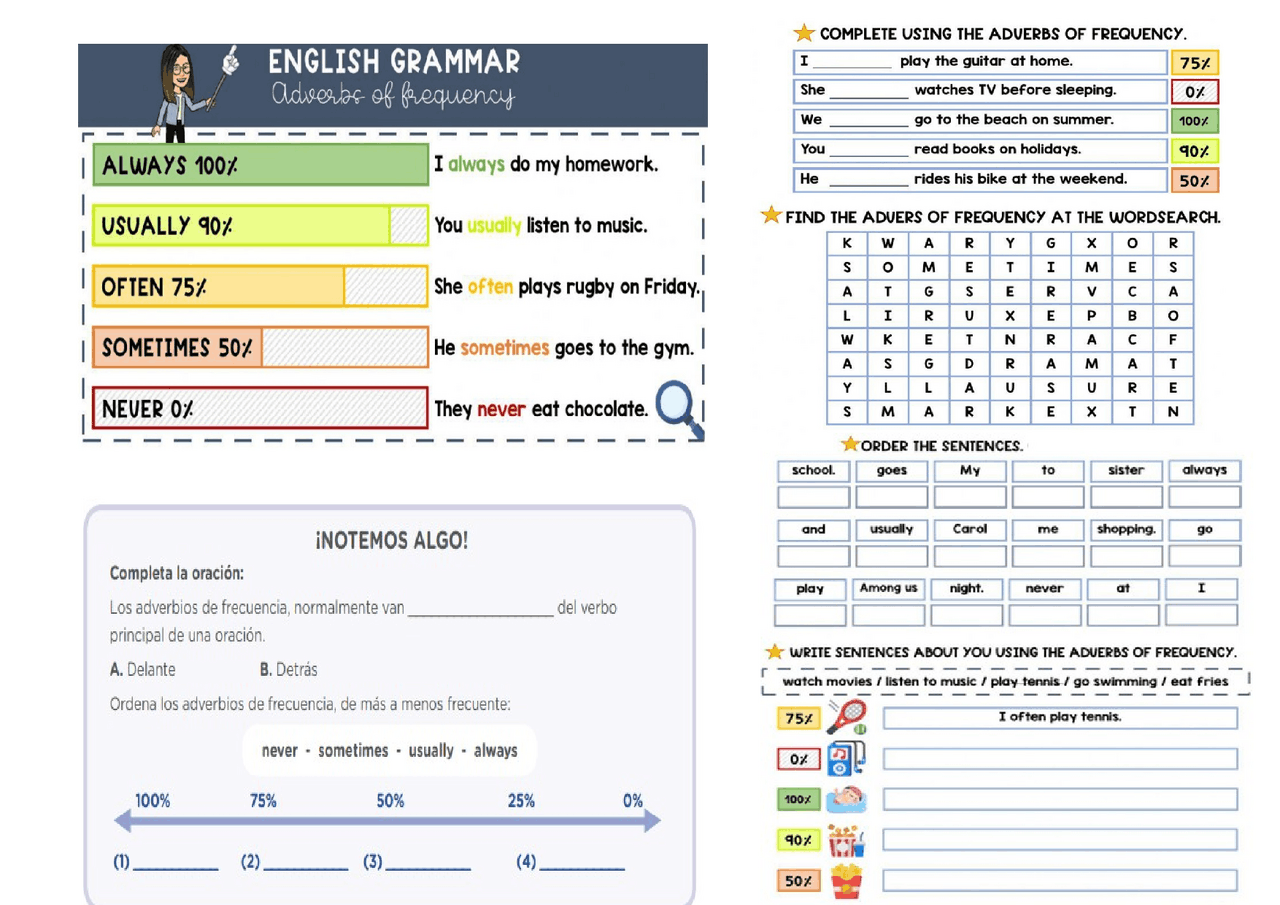 SIMPLE PRESENT TENSE | Ejercicios de Idioma Inglés | Docsity