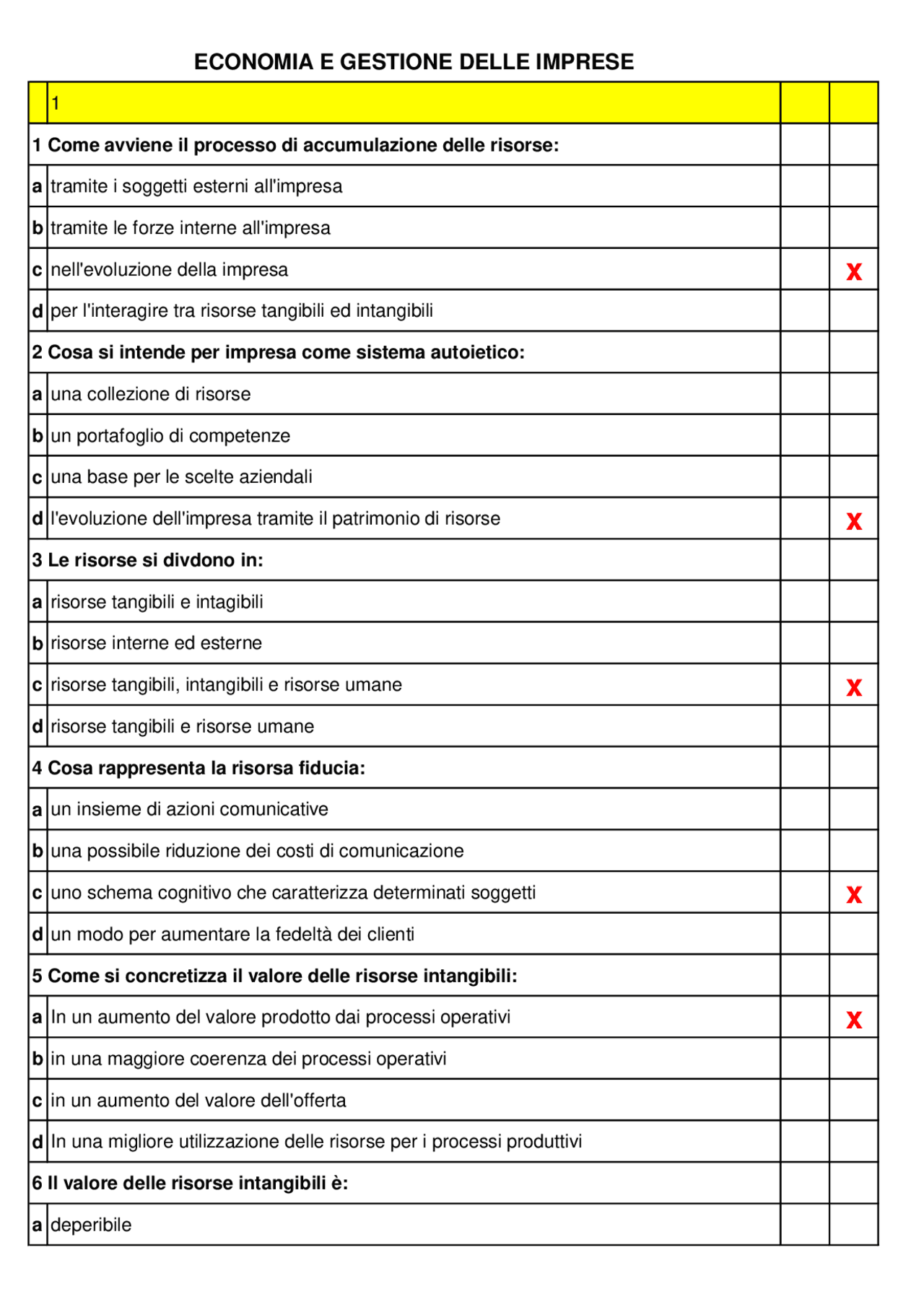 Test Economia e gestione delle imprese | Esercizi di Economia | Docsity