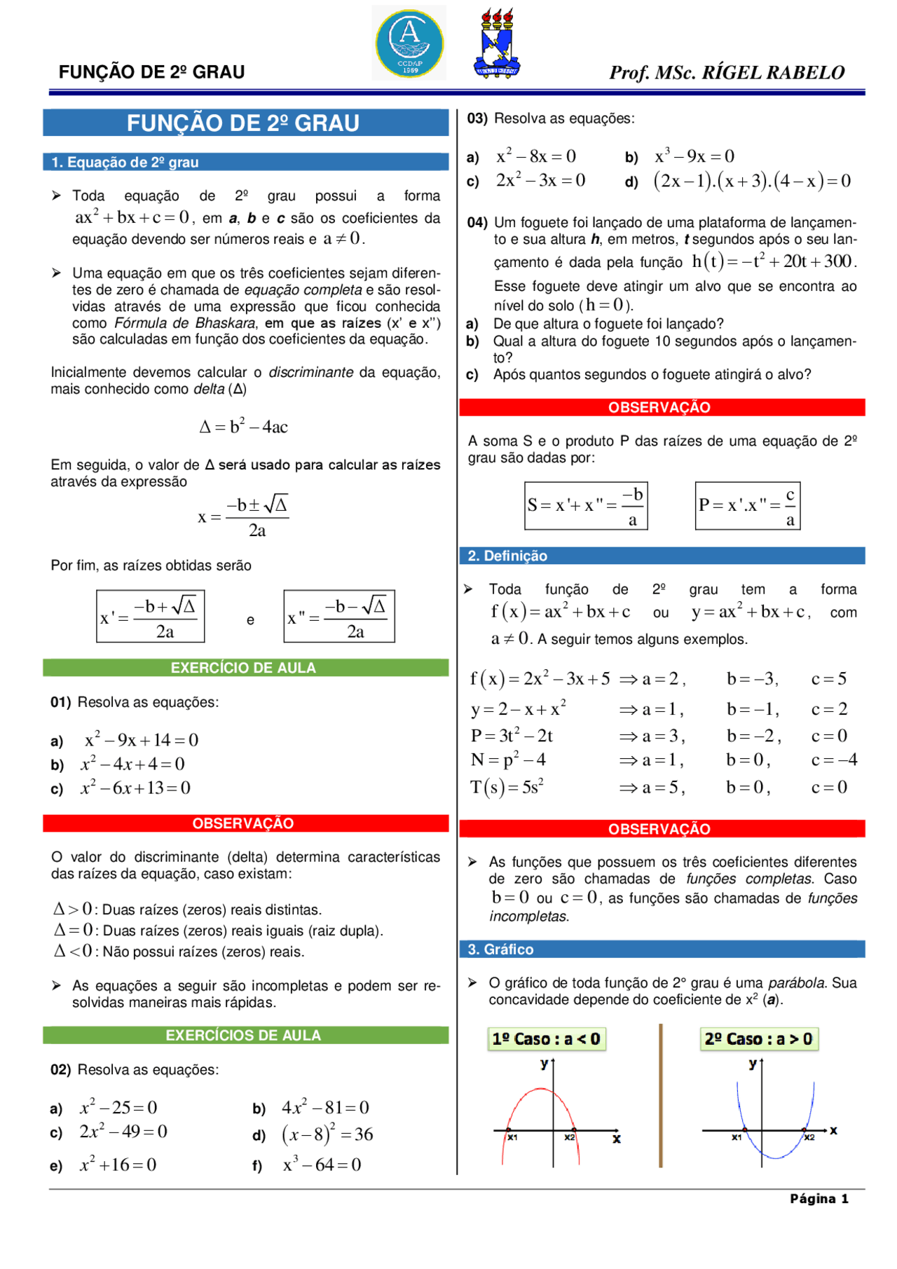 Função do II grau, exercícios | Provas ENEM Matemática | Docsity