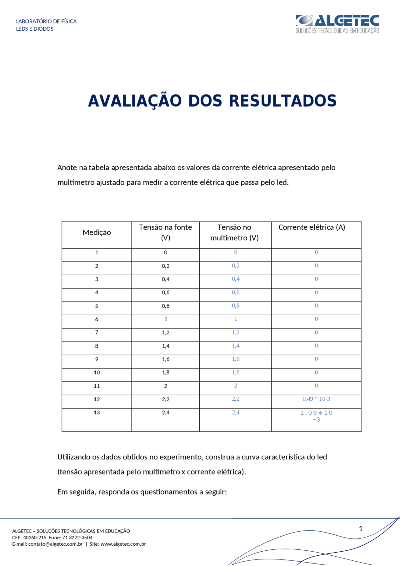 AvaliaÇÃo Dos Resultados Exercícios Microcontroladores Docsity