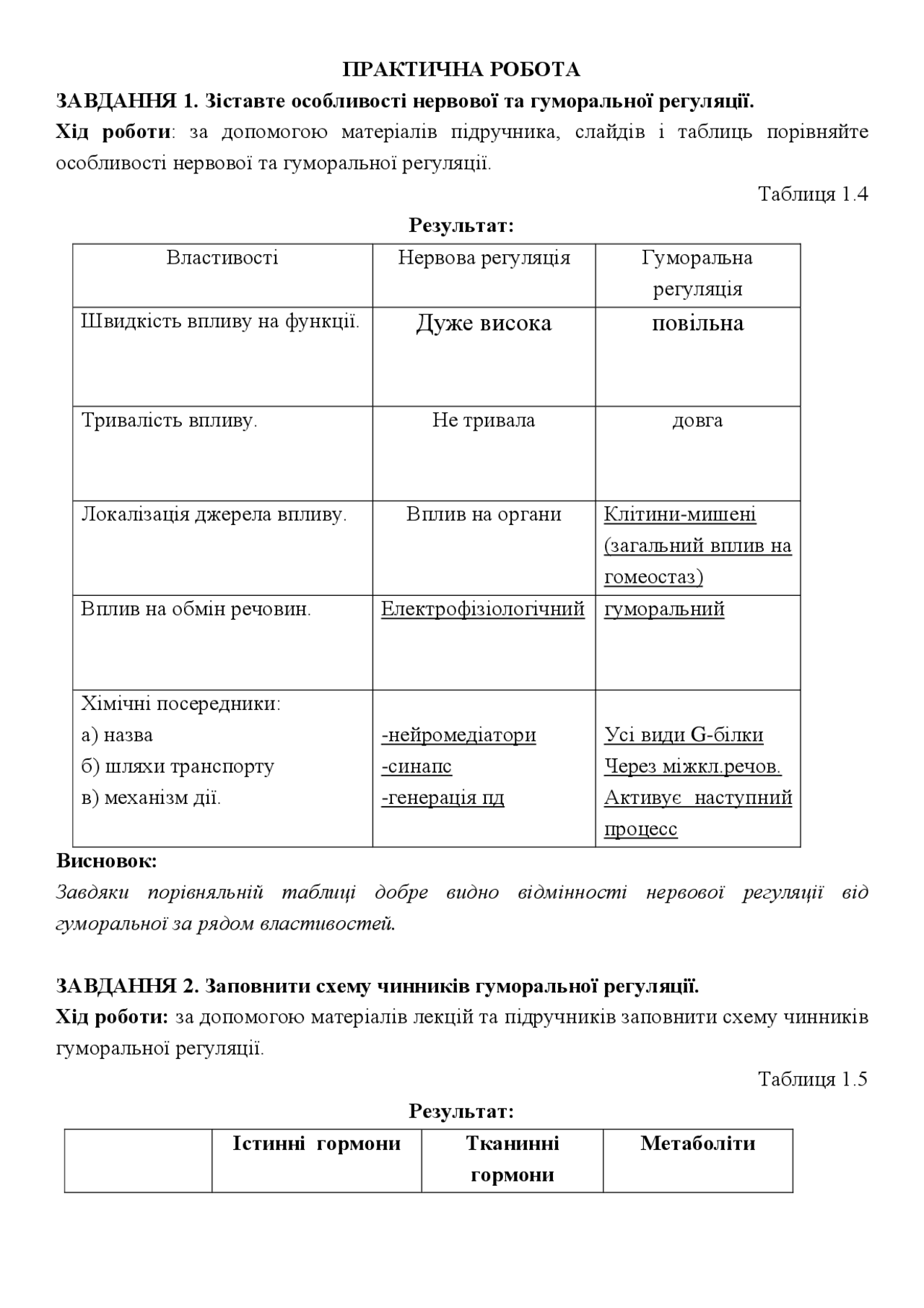 Особливості нервової та гуморальної регуляції Упражнения и задачи