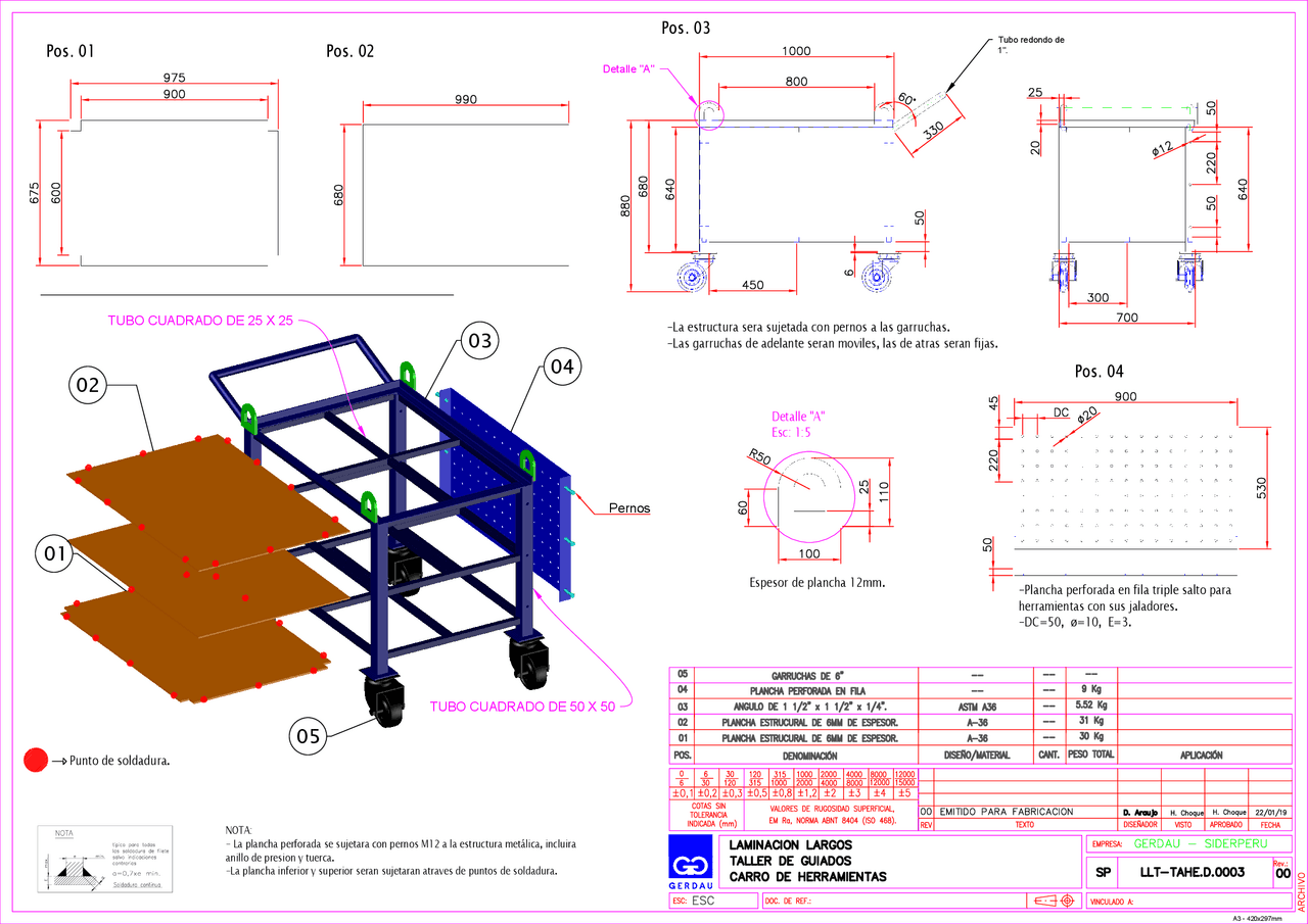 Proyecto Carrito de Herramientas - PM | Apuntes de Ingeniería de ...