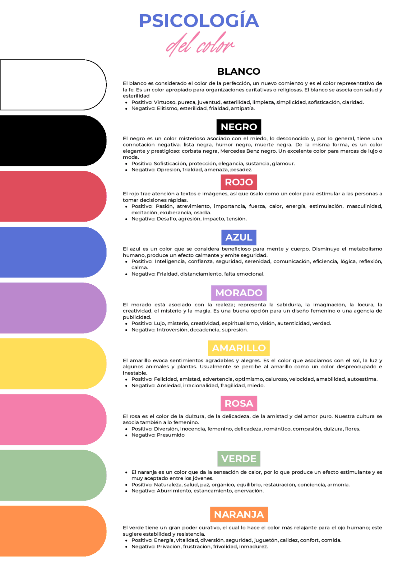 Psicologia Del Color La Psicología Del Color Y El Mercadeo