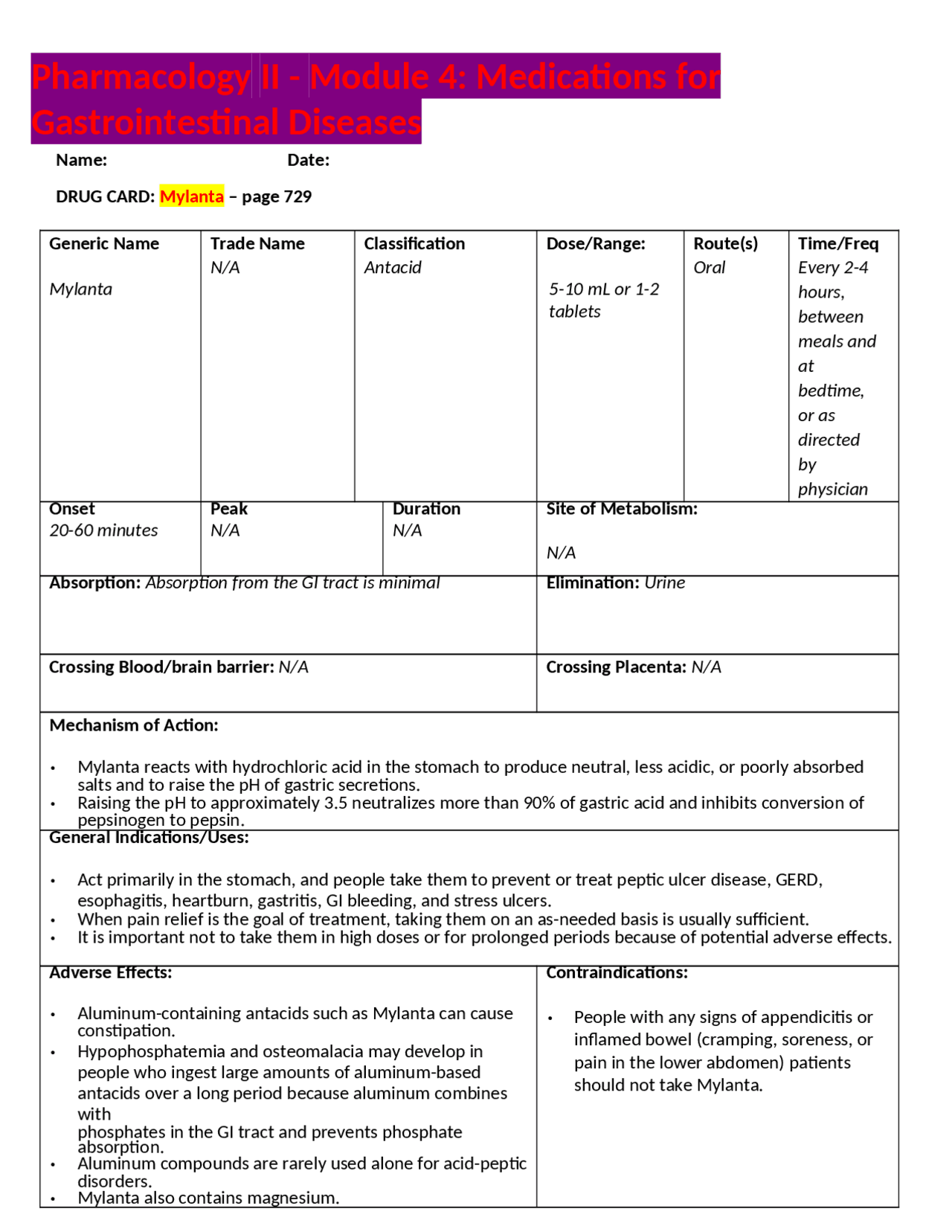 Pharmacology II - Module 4: Medications for Gastrointestinal Diseases ...