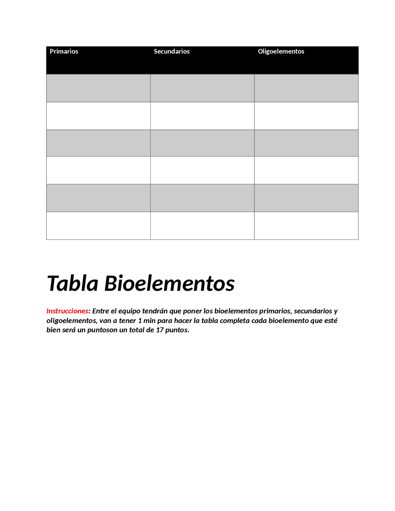 Tabla de Bioelementos | Ejercicios de Bioquímica | Docsity